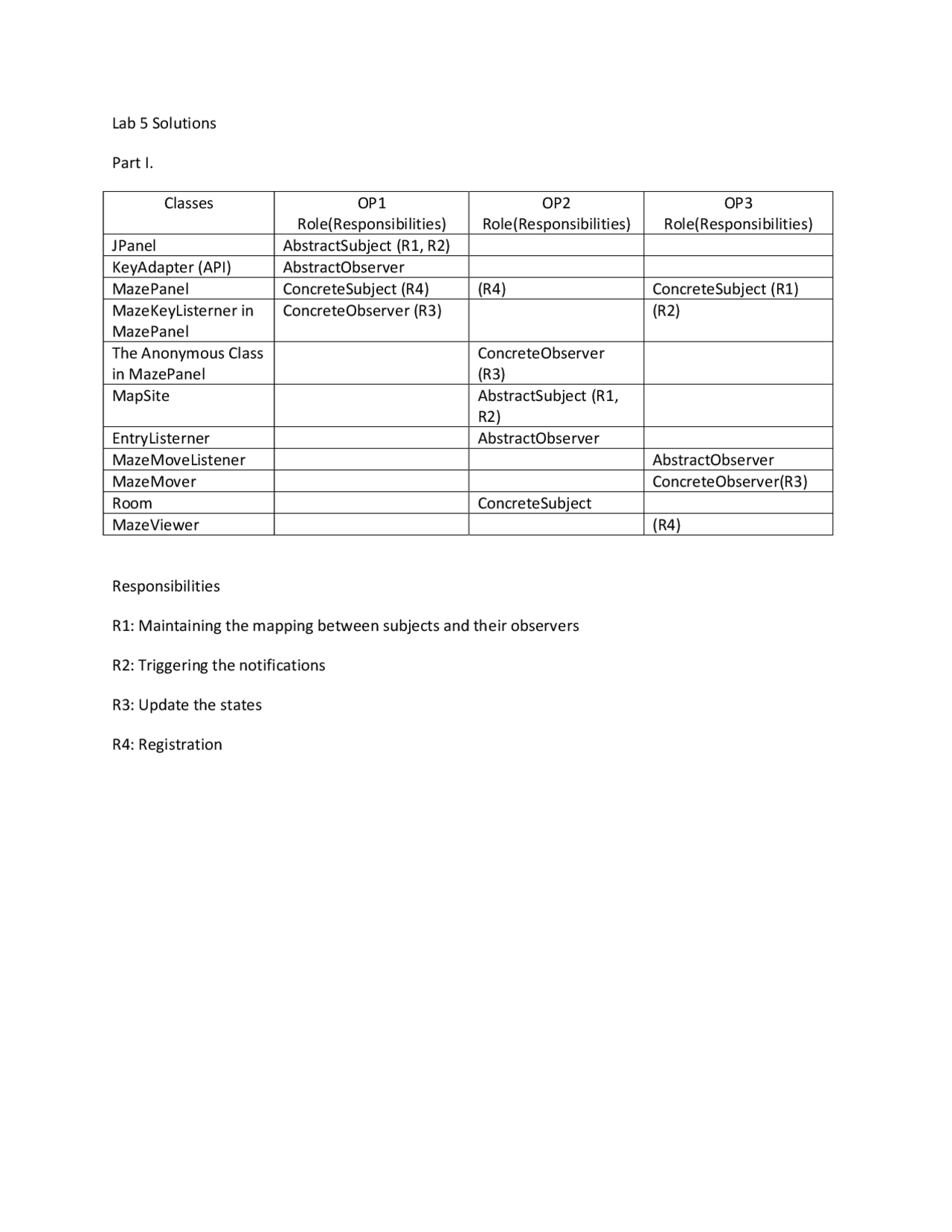 Laboratory 5 With Solutions Software Design Cs 350 Docsity