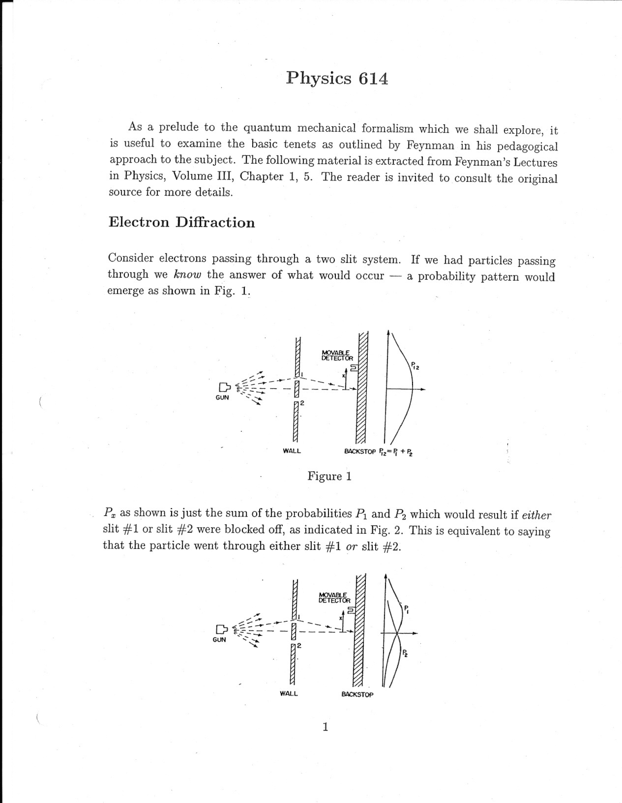 Electron Diffraction Stern Gerlach Apparatus Lecture Notes Physics