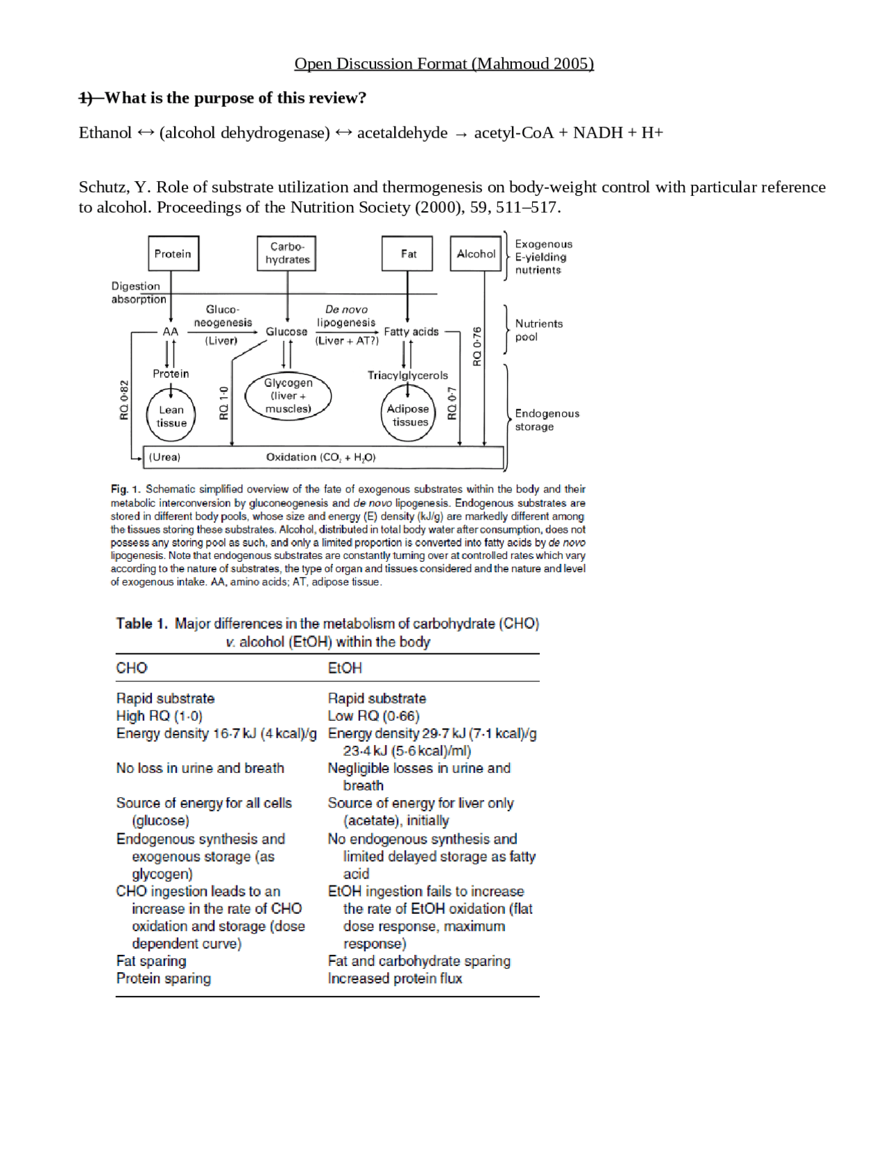 12 Questions - Discussion Format | Advanced Physiology of Exercise ...