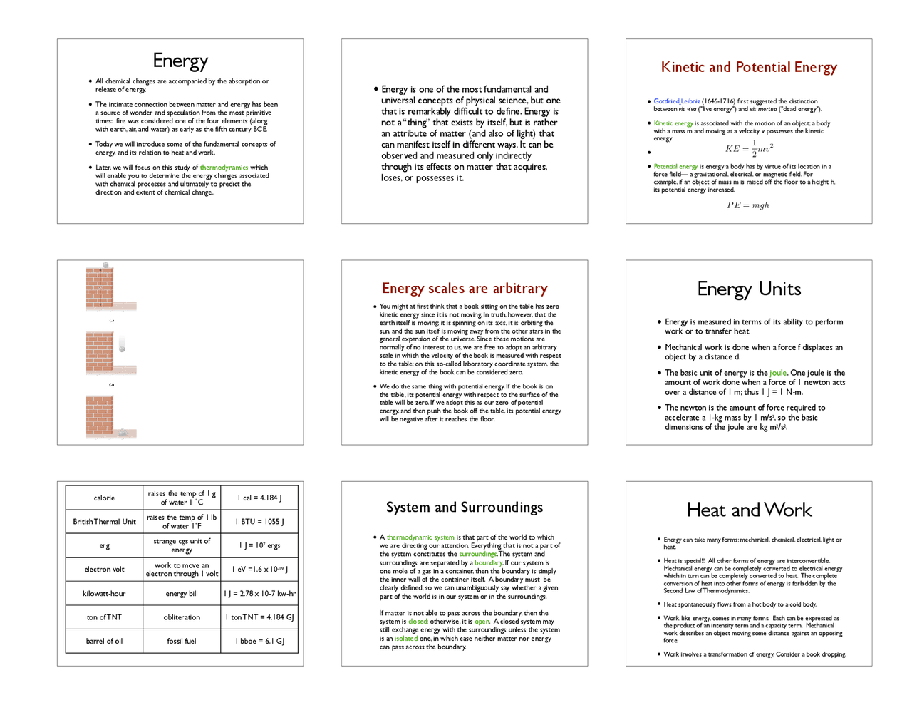 Lecture Slides For Energy General Chemistry I Chem 121 Docsity