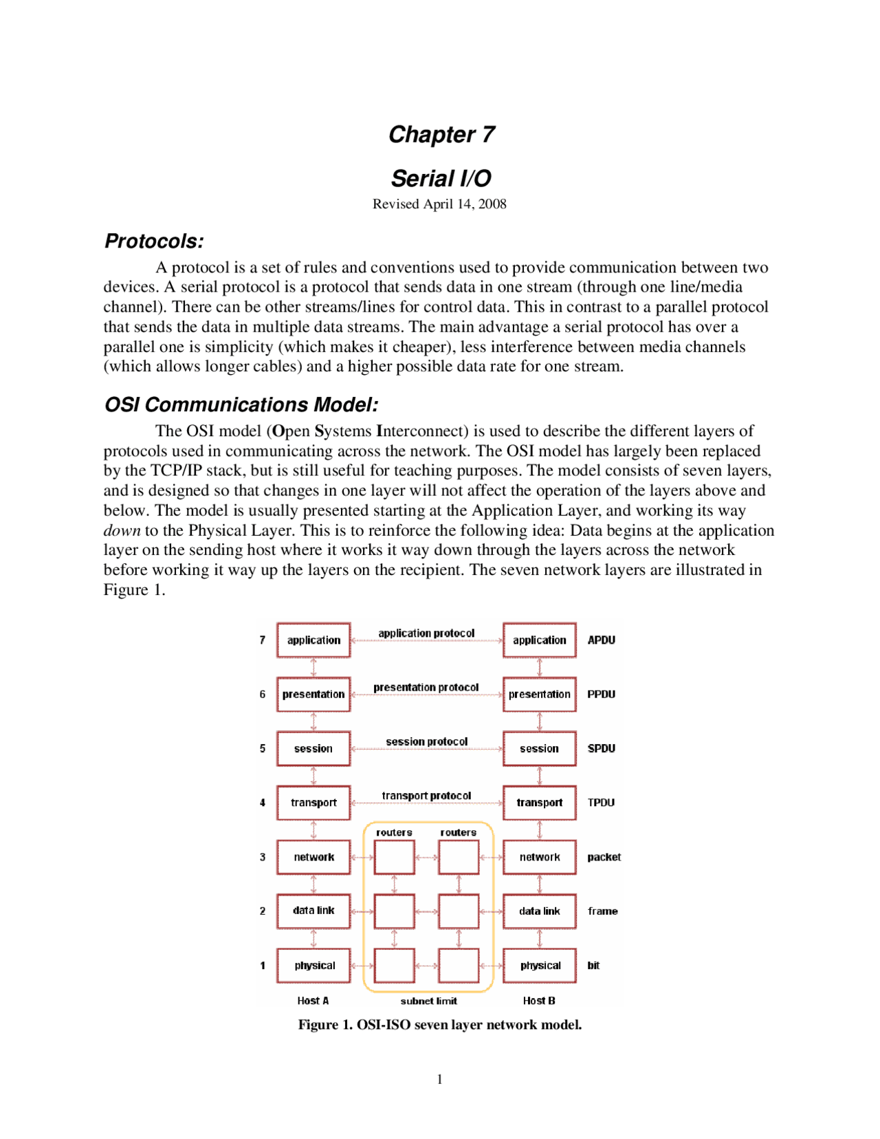 Open Systems Interconnect Communication Models | ECE 340 - Docsity