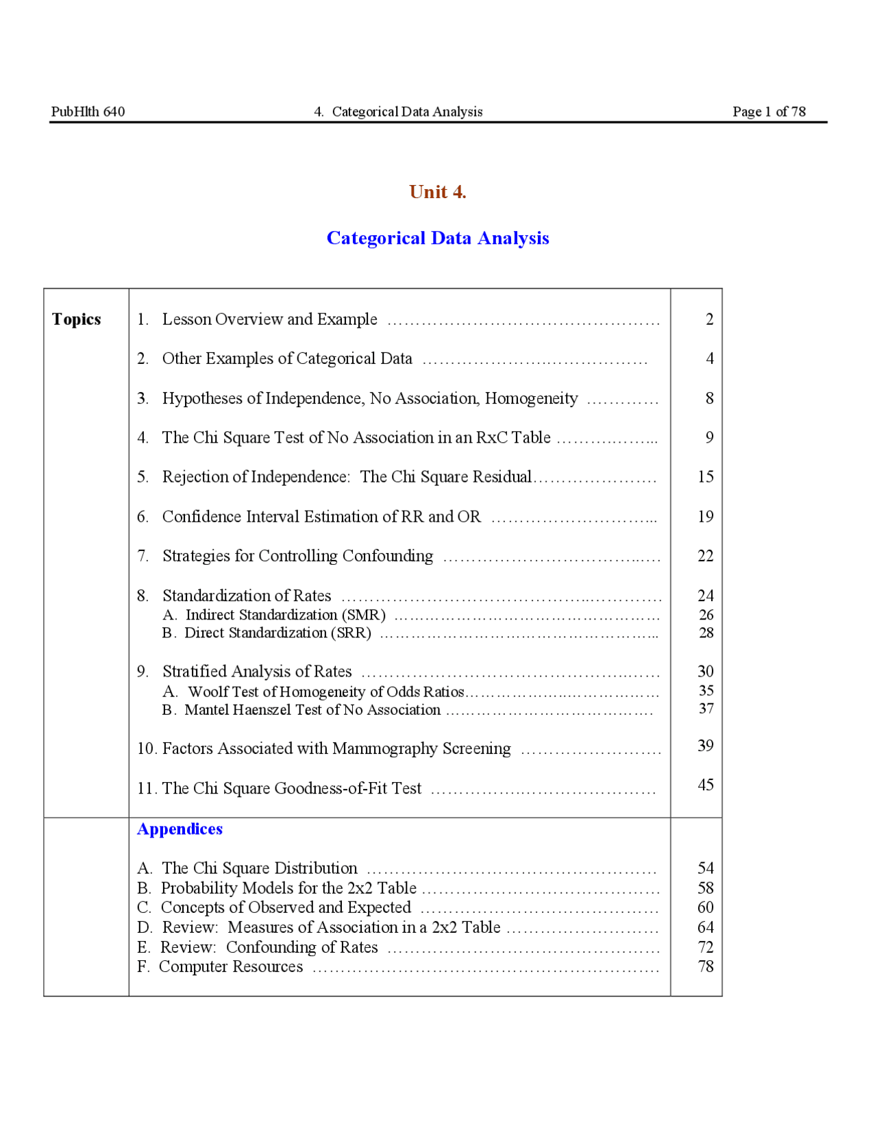 Categorical Data Analysis Intermediate Biostatistics Pubhlth 640