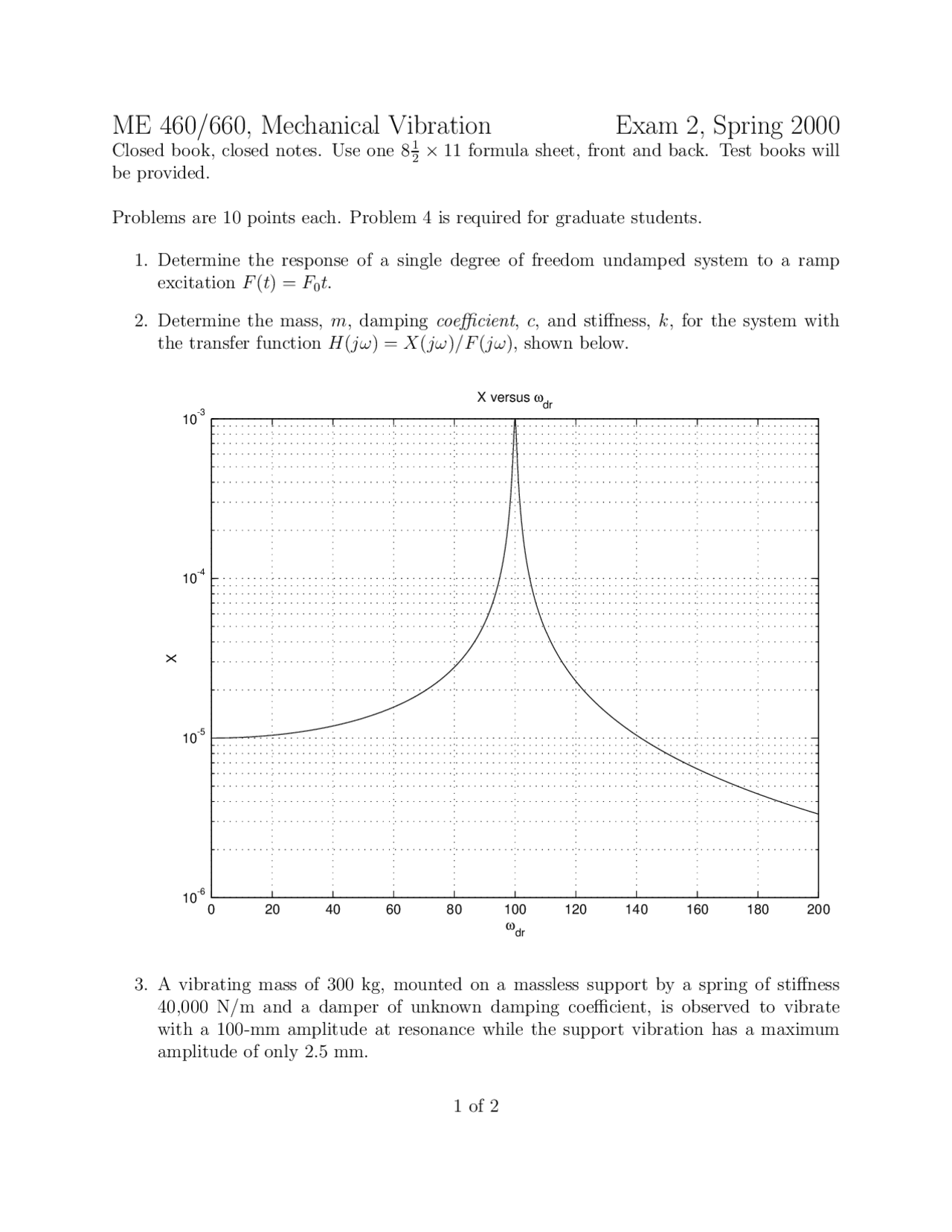 4 Questions of Mechanical Vibration - Examination 2 | ME 460 - Docsity