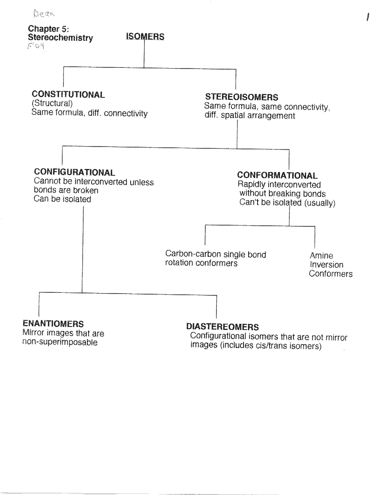 Stereochemistry Notes Organic Chemistry I Chem 3331 Docsity