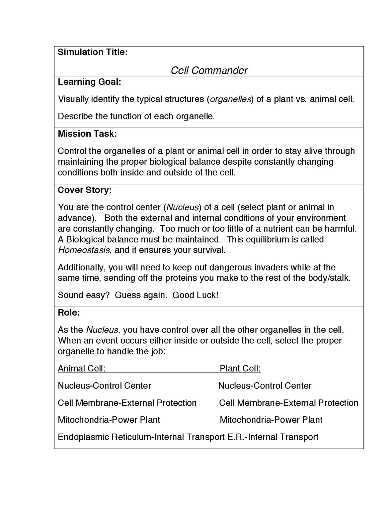 Lecture Notes On Cell Commander Edtech 597 Docsity