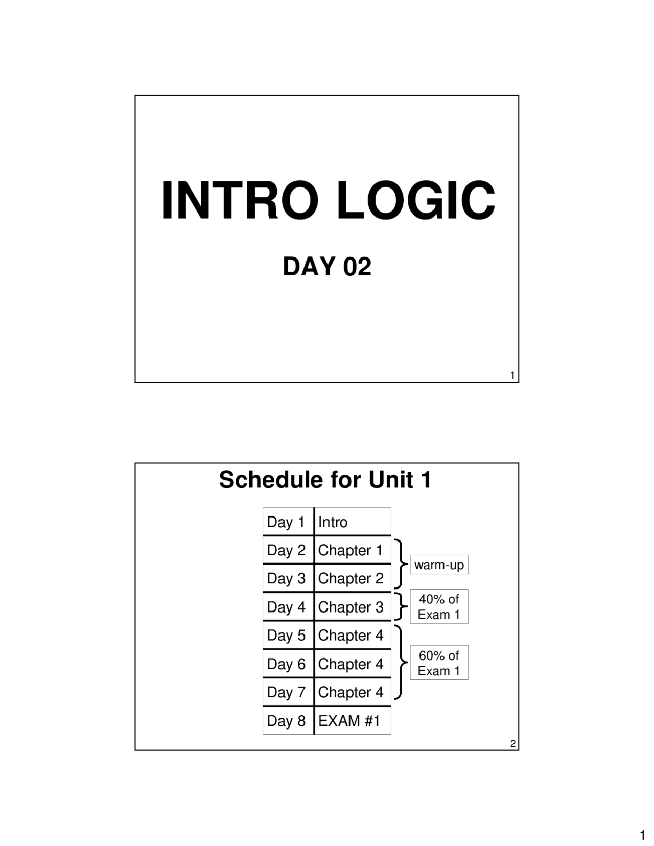 Basic Concept What Is Logic Introduction To Logic Phil 110 Docsity