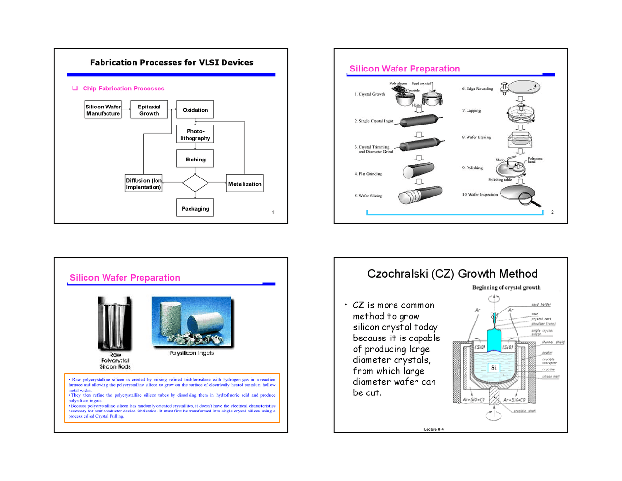 Silicon Wafer Preparation Lecture Slides Ee 539 Docsity