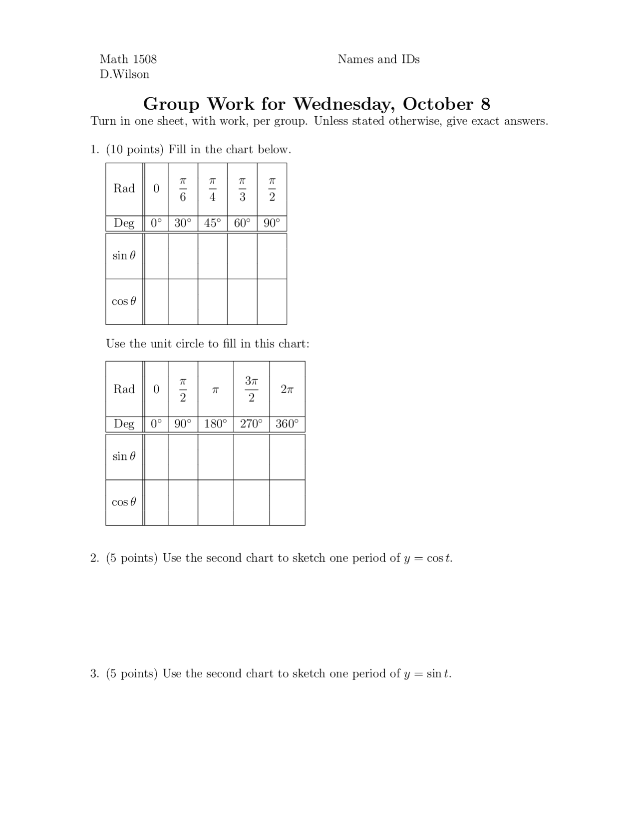 Worksheet Precalculus Practice Problems Math 1508 Docsity