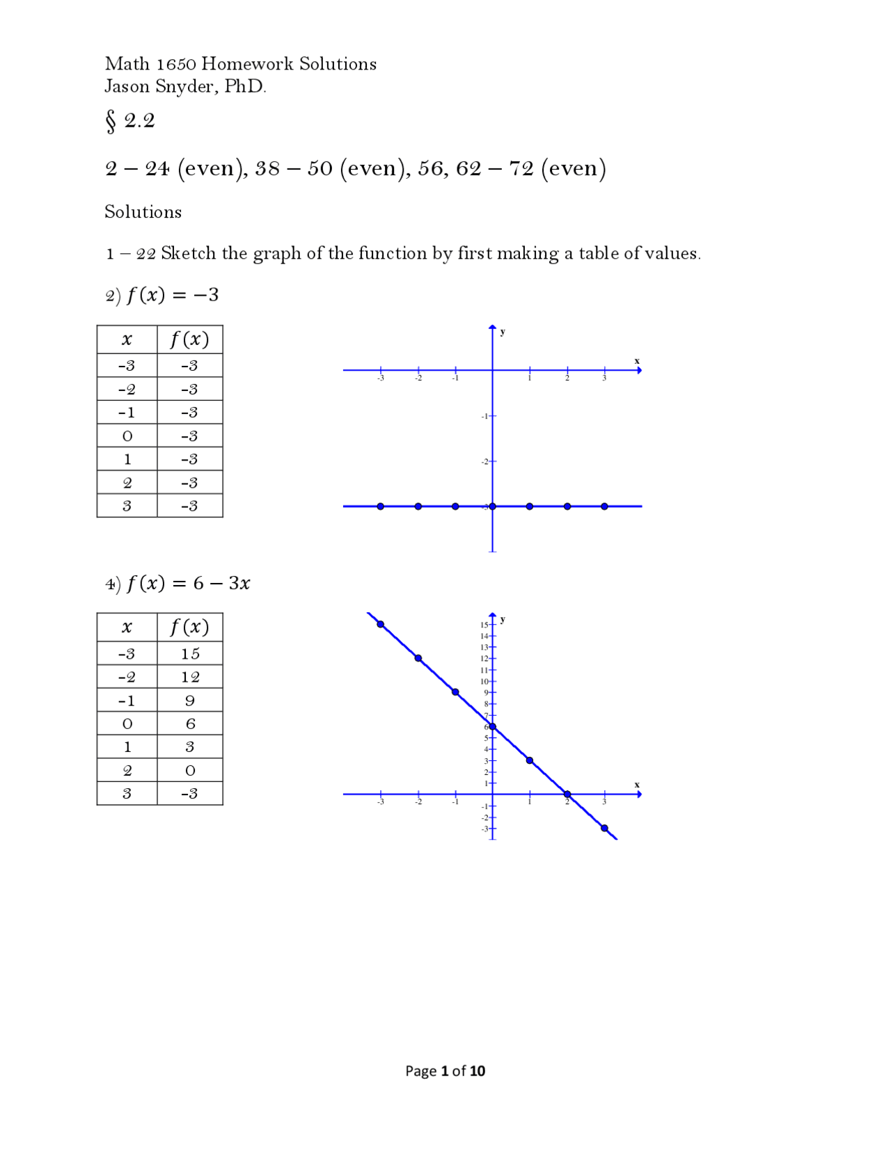 Homework Solutions for Precalculus | MATH 1650 | Assignments Pre ...