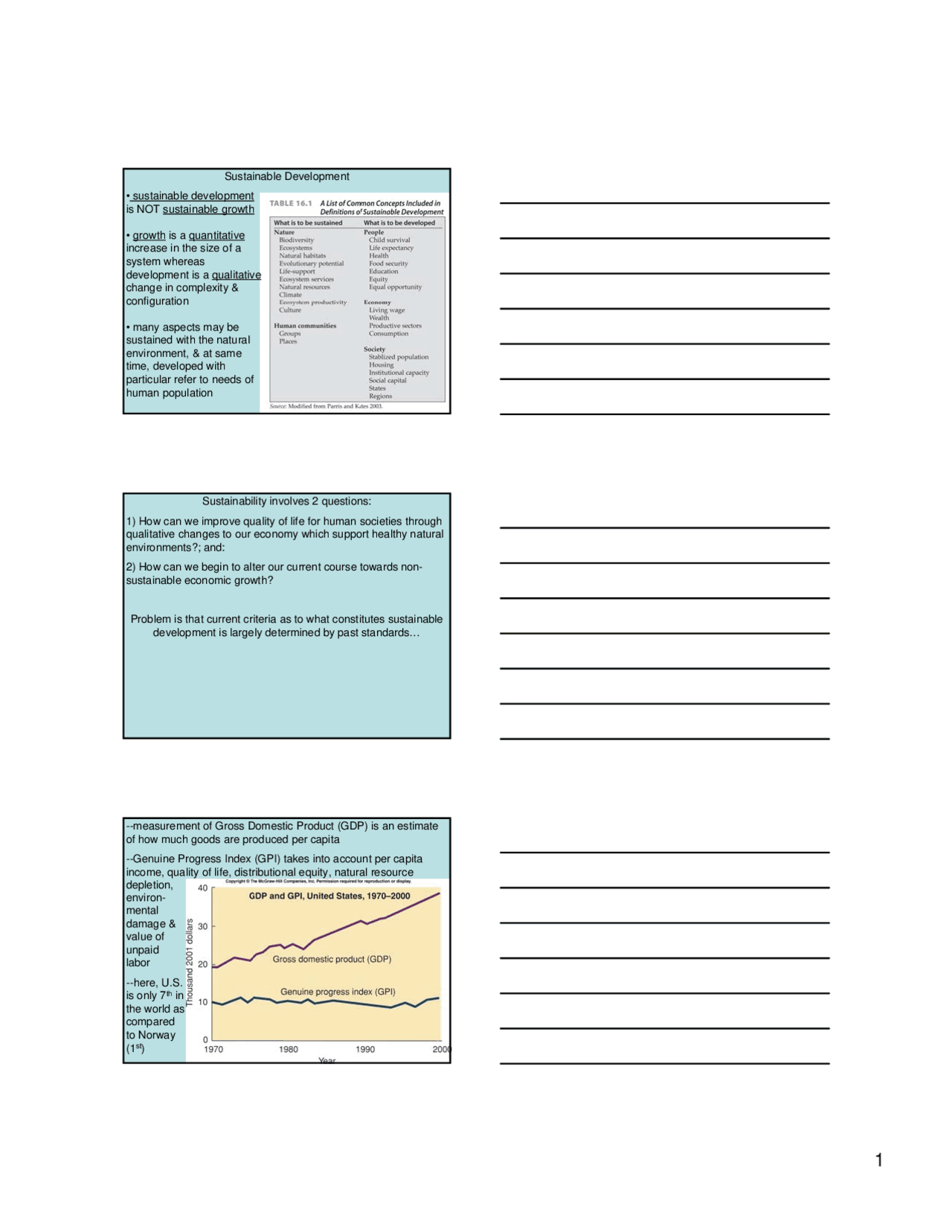 Sustainable Development Lecture Slides Bios 406 Docsity