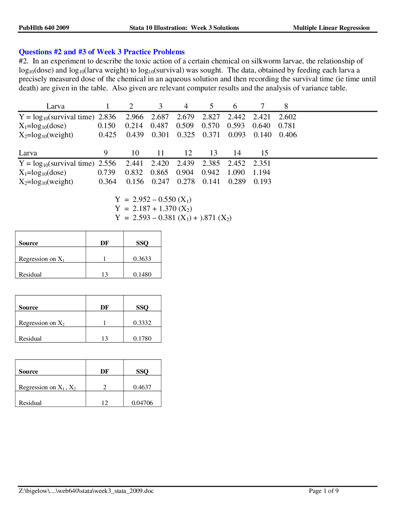 Multiple Linear Regression Practice Problems With Solutions Pubhlth 640 Docsity