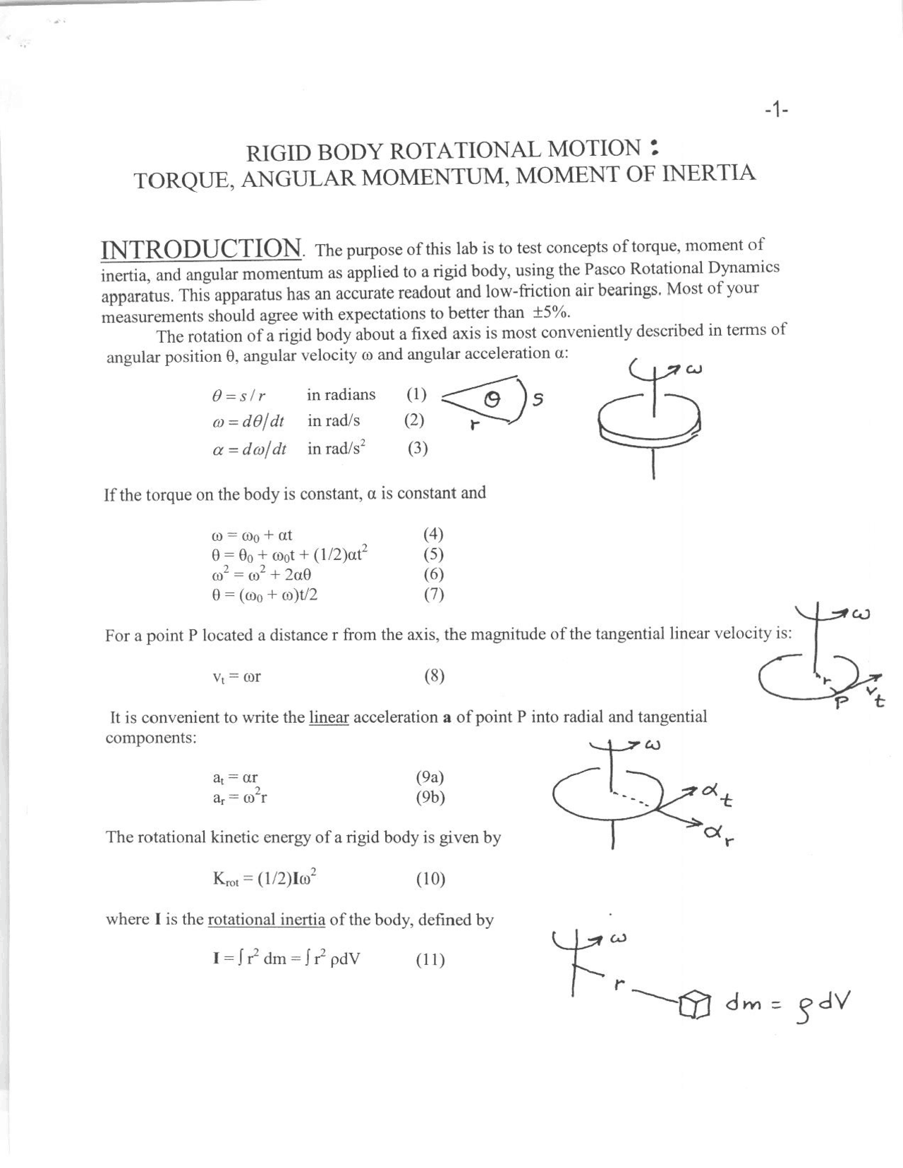Rigid Body Rotational Motion Torque Angular Momentum Moment Of