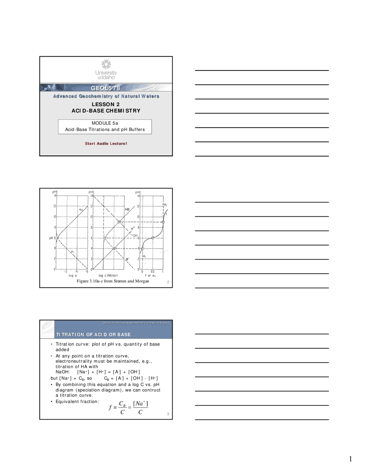 Acid Base Titrations And Ph Buffers Lecture Slides Geol 578 Docsity