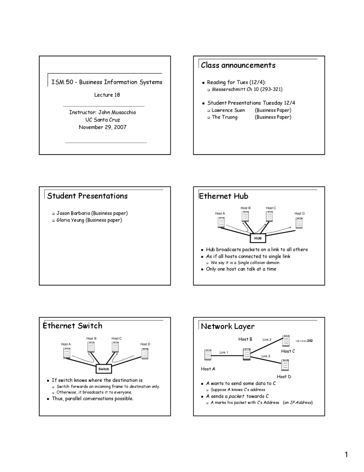 Ethernet Hub Network Layers Routing The Internet Fall 2007 Ism 50
