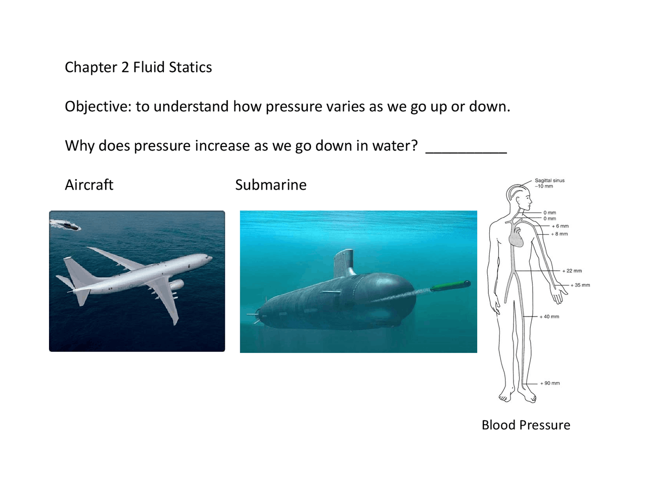 Fluid Statics - Basic Fluid Mechanics | MEM 220 - Docsity