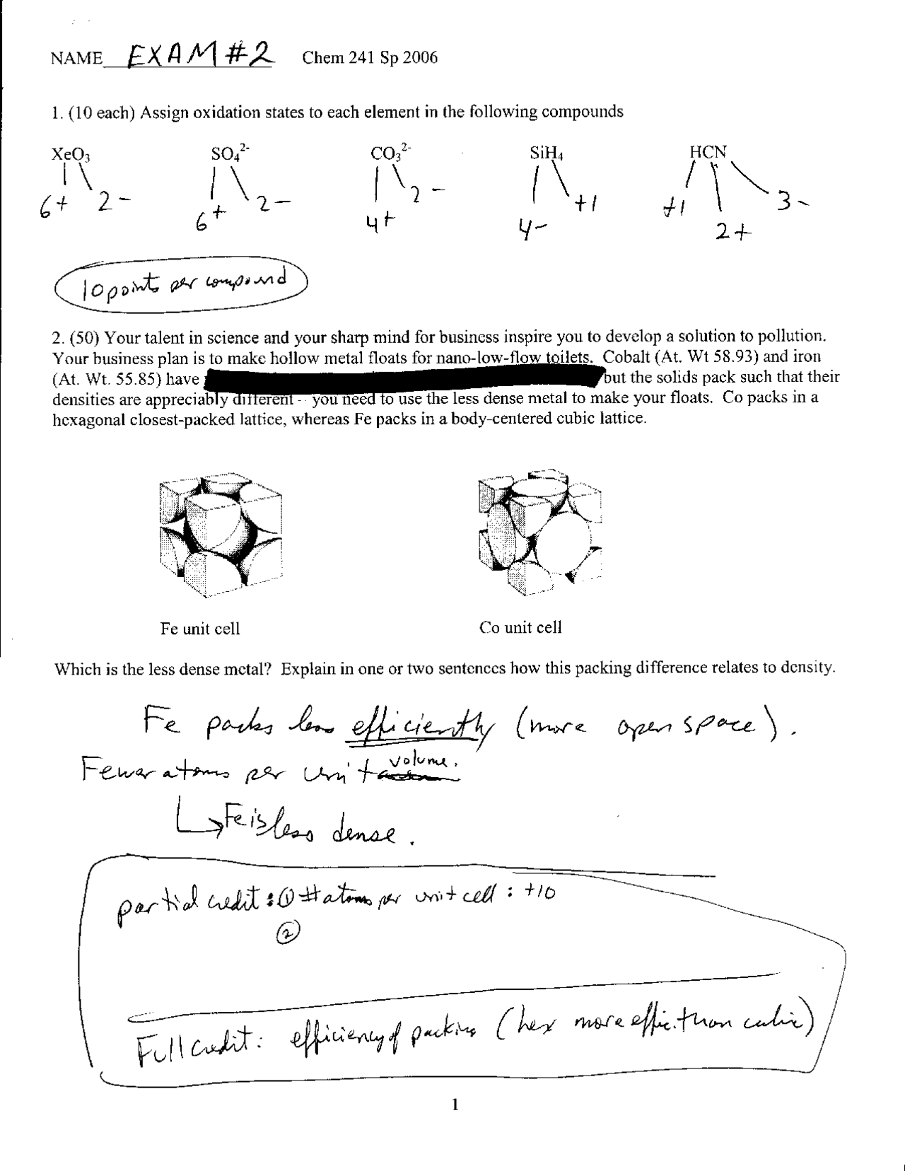 Solved Exam 2 Intermediate Descriptive Inorganic Chemistry Chem 241