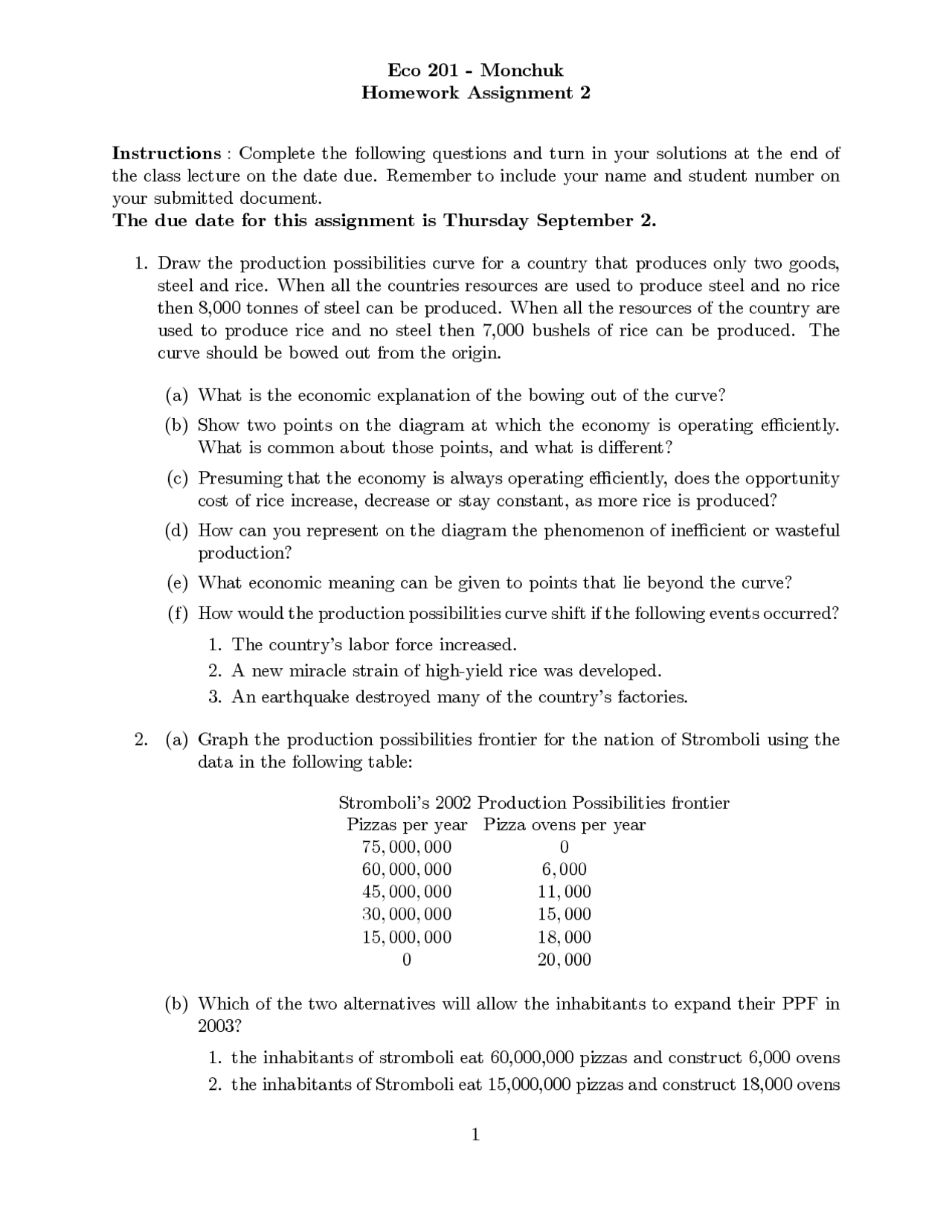 Principles Of Macroeconomics Homework Assignment 2 Eco 201 Docsity
