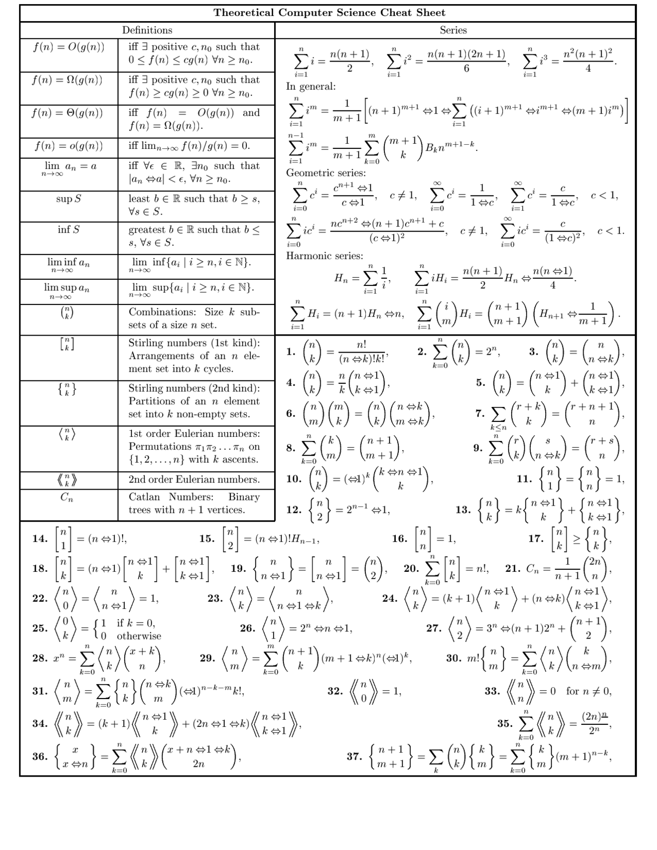 Theoretical Computer Science Cheat Sheet Theory Of Algorithms Csc