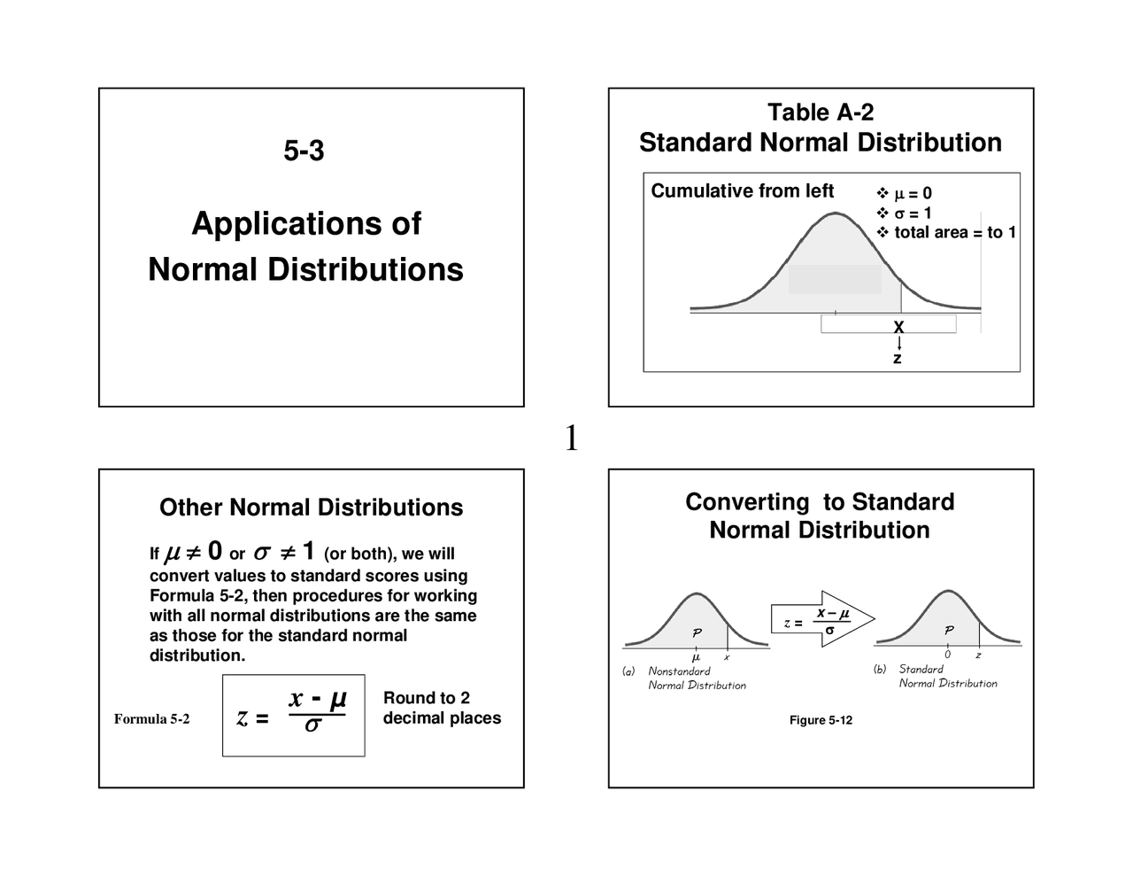 Applications Of Normal Distributions Lecture Slides Math 1530 Docsity