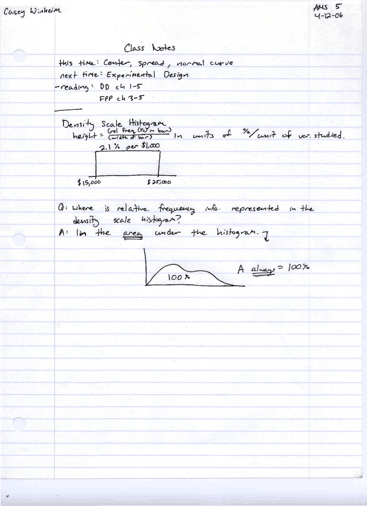 Center, Spread and Normal Curve - Statistics - Handout | AMS 5 - Docsity