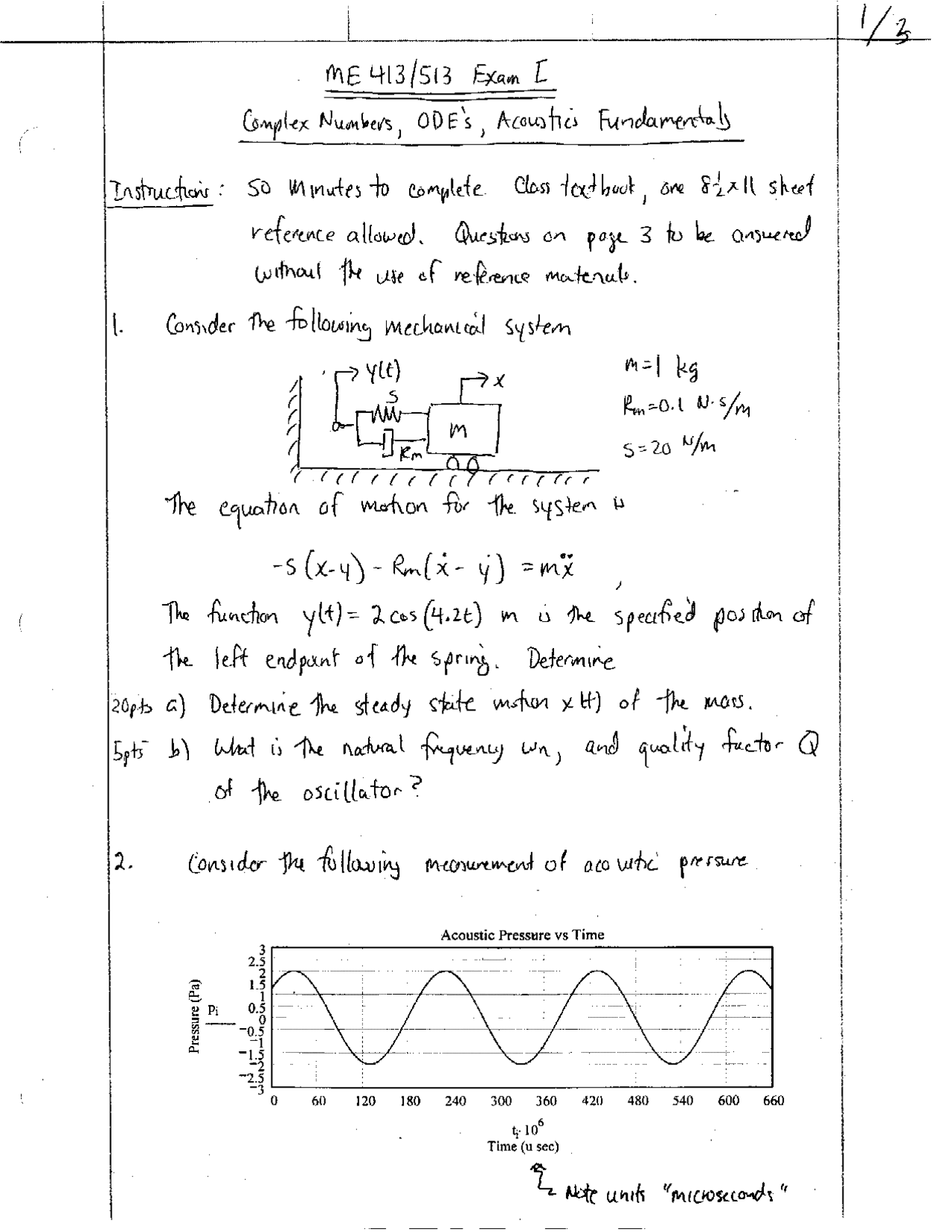Complex Numbers Odes Acoustics Fundamentals Handwritten Notes Me