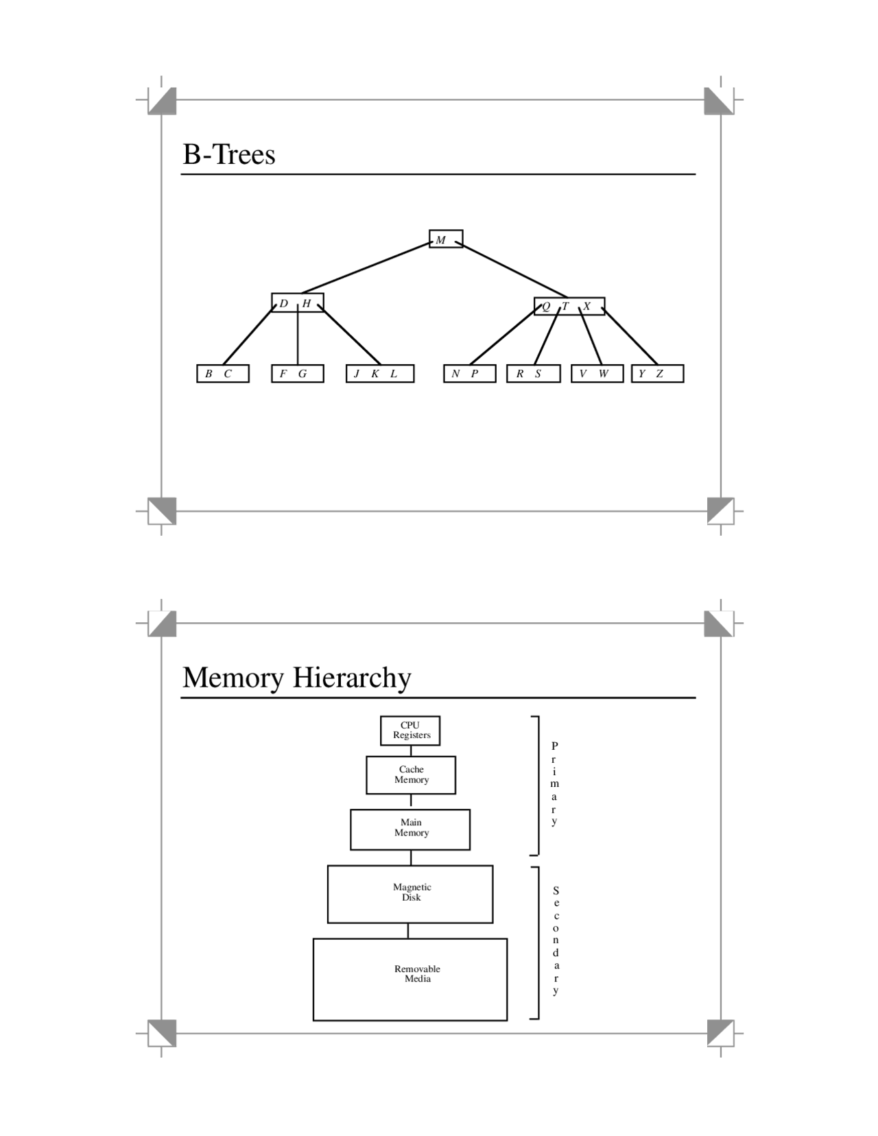 B Trees Memory Hierarchy Lecture Slides Cs 231 Docsity