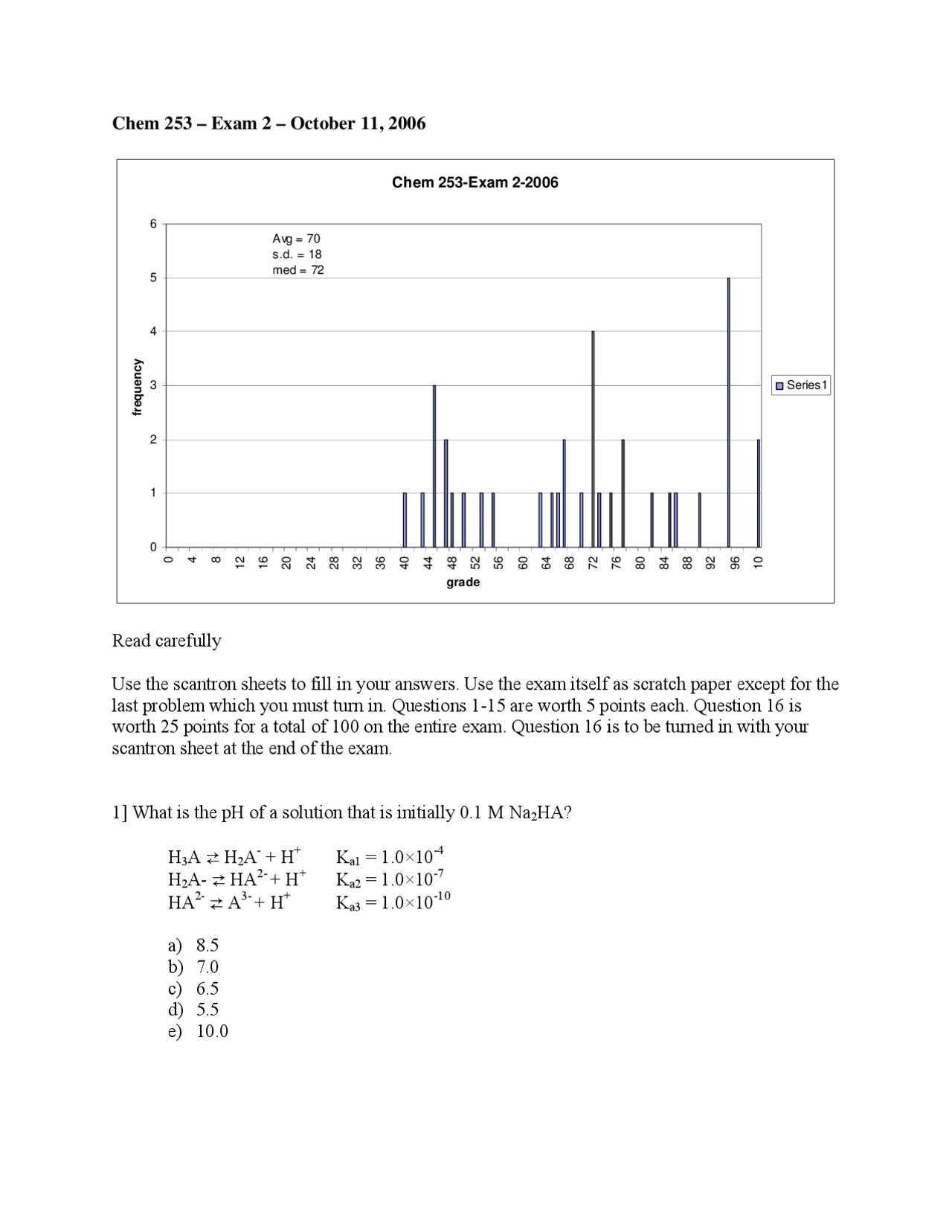 Exam 2 Solved For Quantitative Analysis Chem 253 Docsity