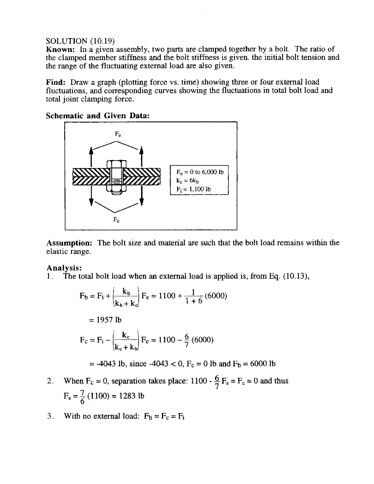 Solutions To Practice Problems Machine Design Mech 3230 Docsity