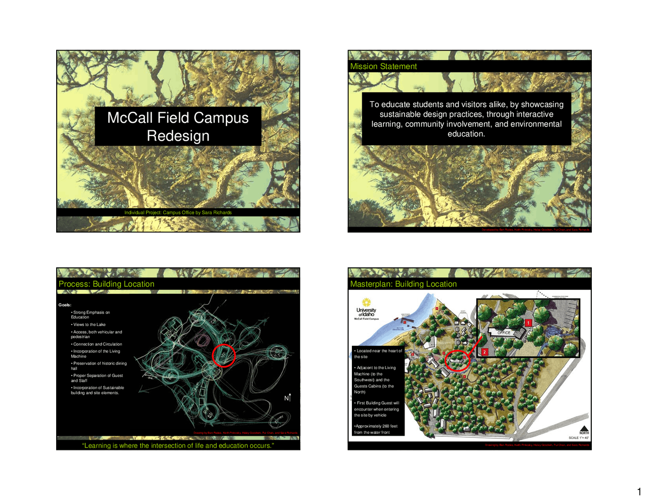 McCall Field Campus Redesign - Lecture Slides | ARCH 553 - Docsity
