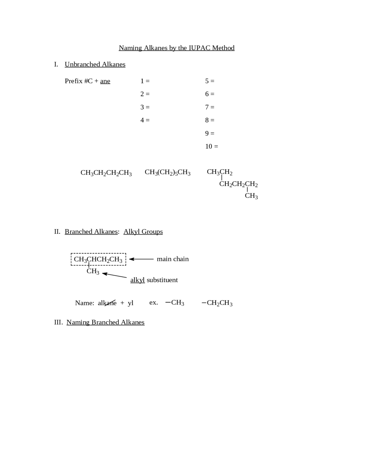 Naming The Alkenes By The Iupac Methods Chem 2300 Docsity