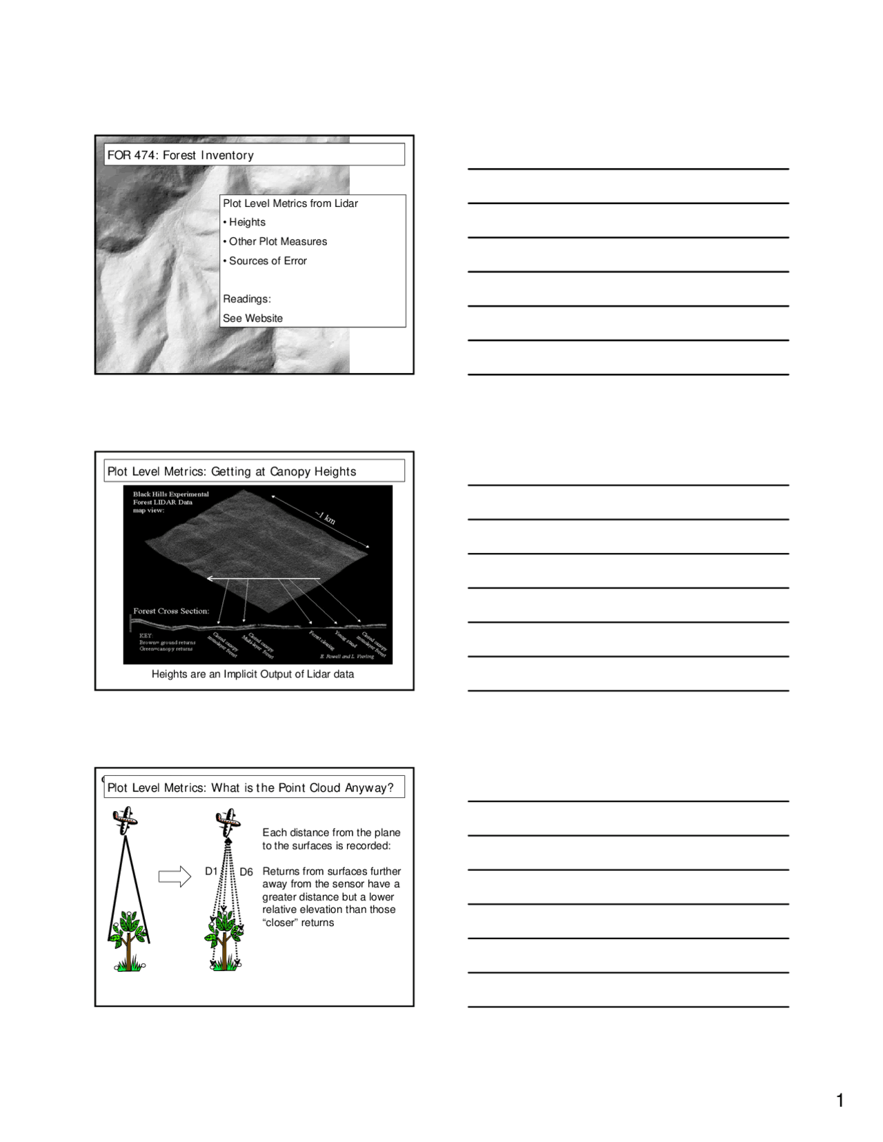 Lecture Slides On Plot Level Metrics From Lidar For 474 Docsity