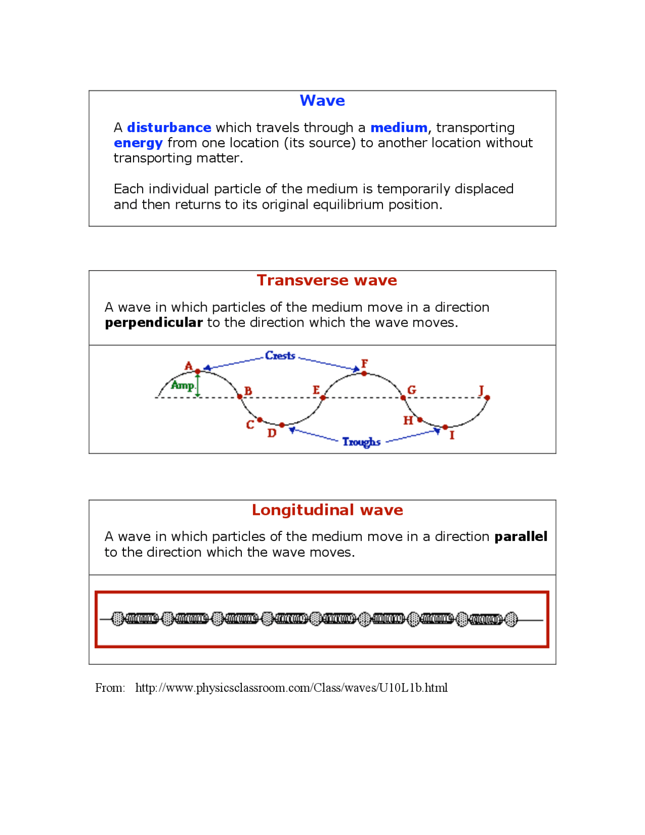 Notes on Waves - Honors General Chemistry-Science | CHEM 121 - Docsity