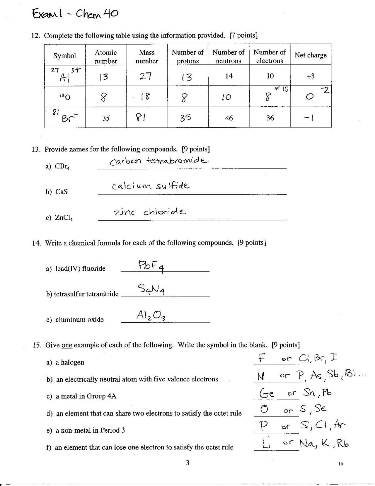 Exam 1 with Solutions Key - Introduction to Chemical Principles | CHEM ...