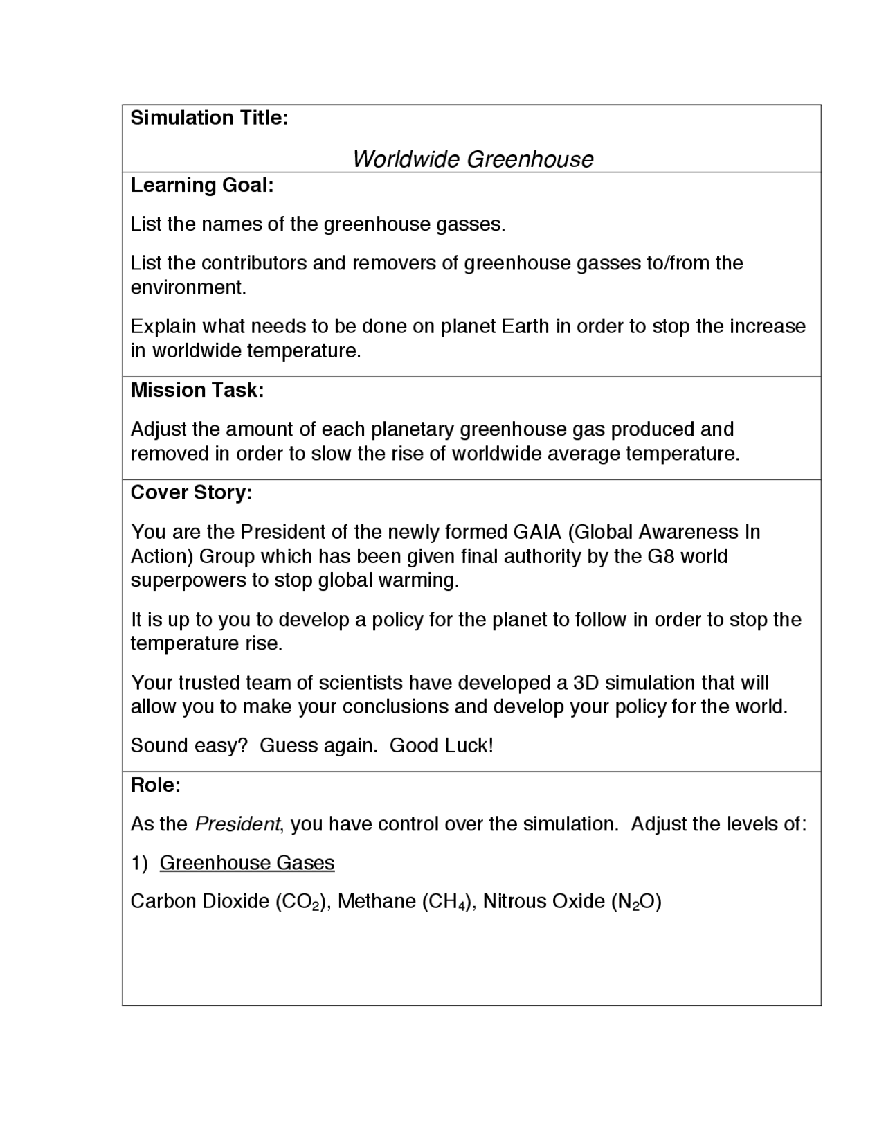 Worldwide Greenhouse Lecture Notes Edtech 597 Docsity