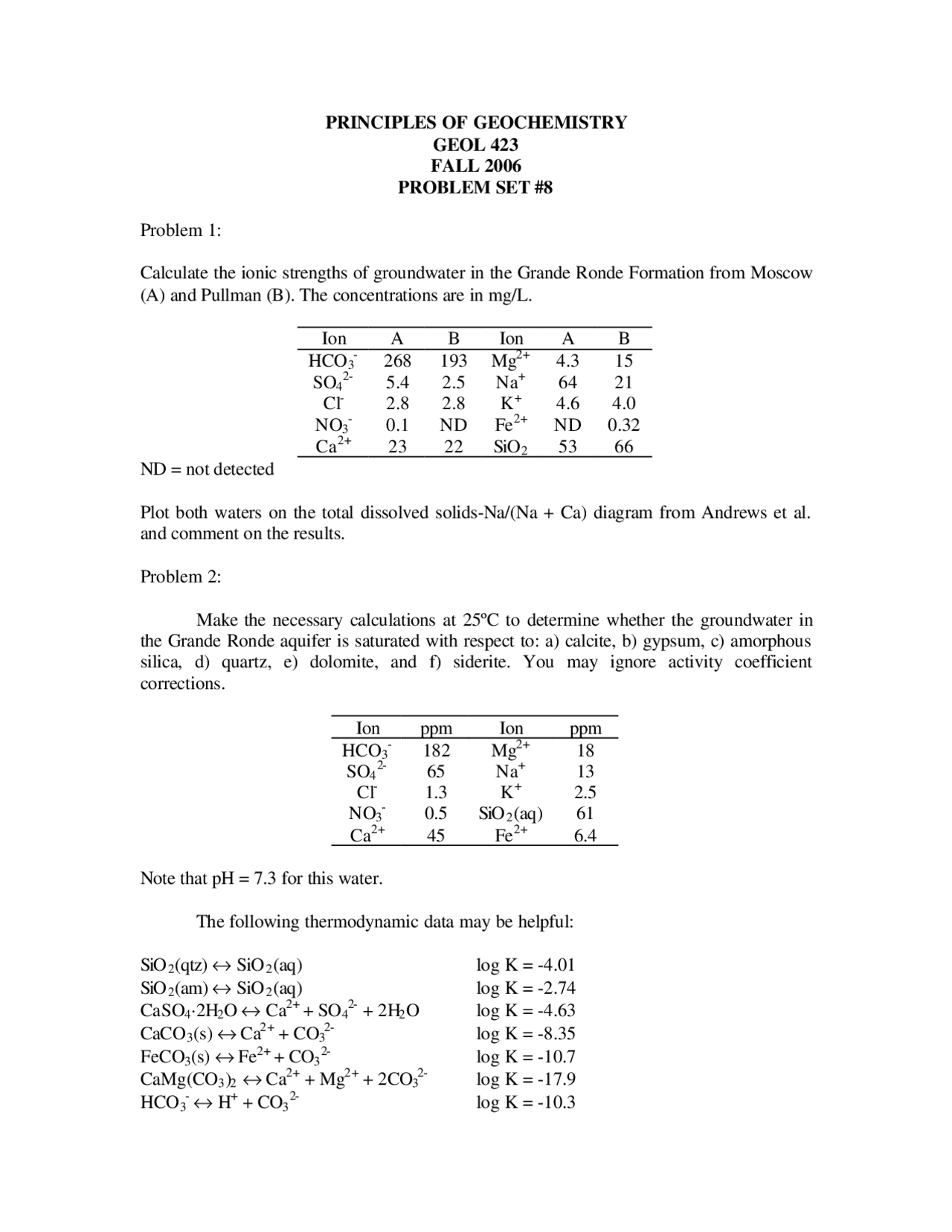 Problem Set 8 For Principles Of Geochemistry Geol 423 Docsity