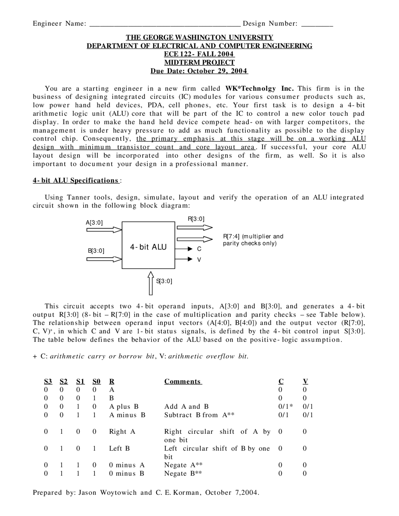 4-Bit ALU Specification - Digital Electronics and Design | ECE 122 - Docsity