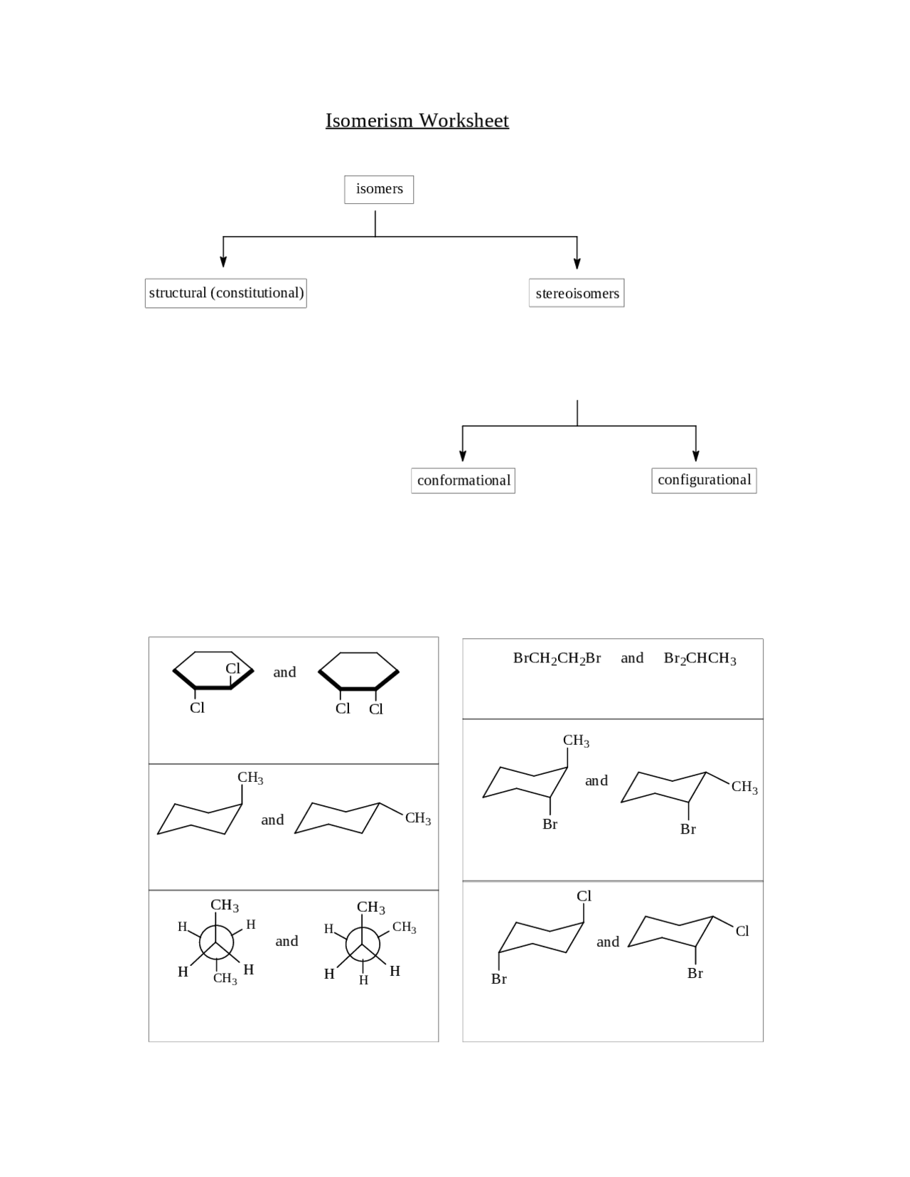 Isomerism Worksheet - Introduction to Organic Chemistry | CHEM 2300 ...