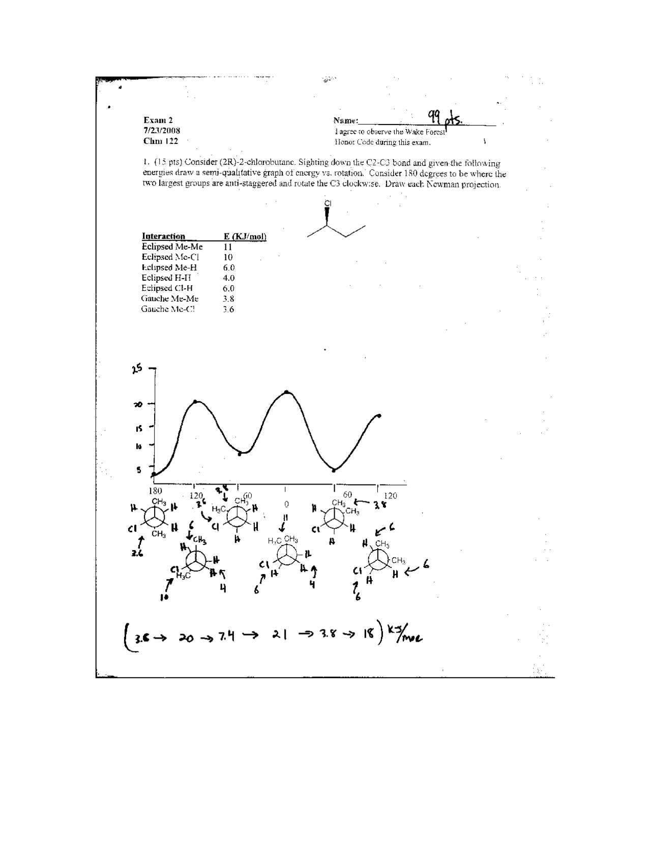 Exam 2 Solved Introduction To Organic Chemistry 2008 Chm 122 Docsity