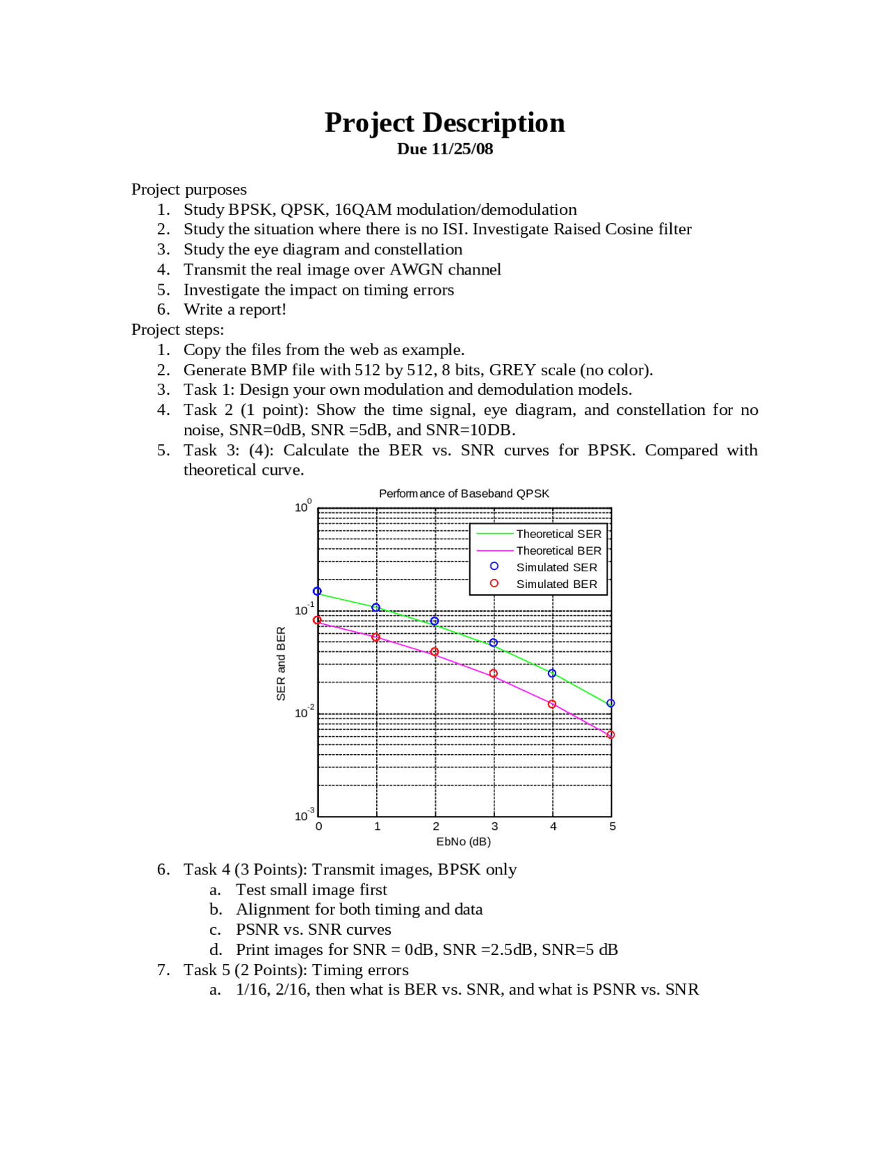 7 Problems on Introduction to Telecommunication Engineering - Project ...