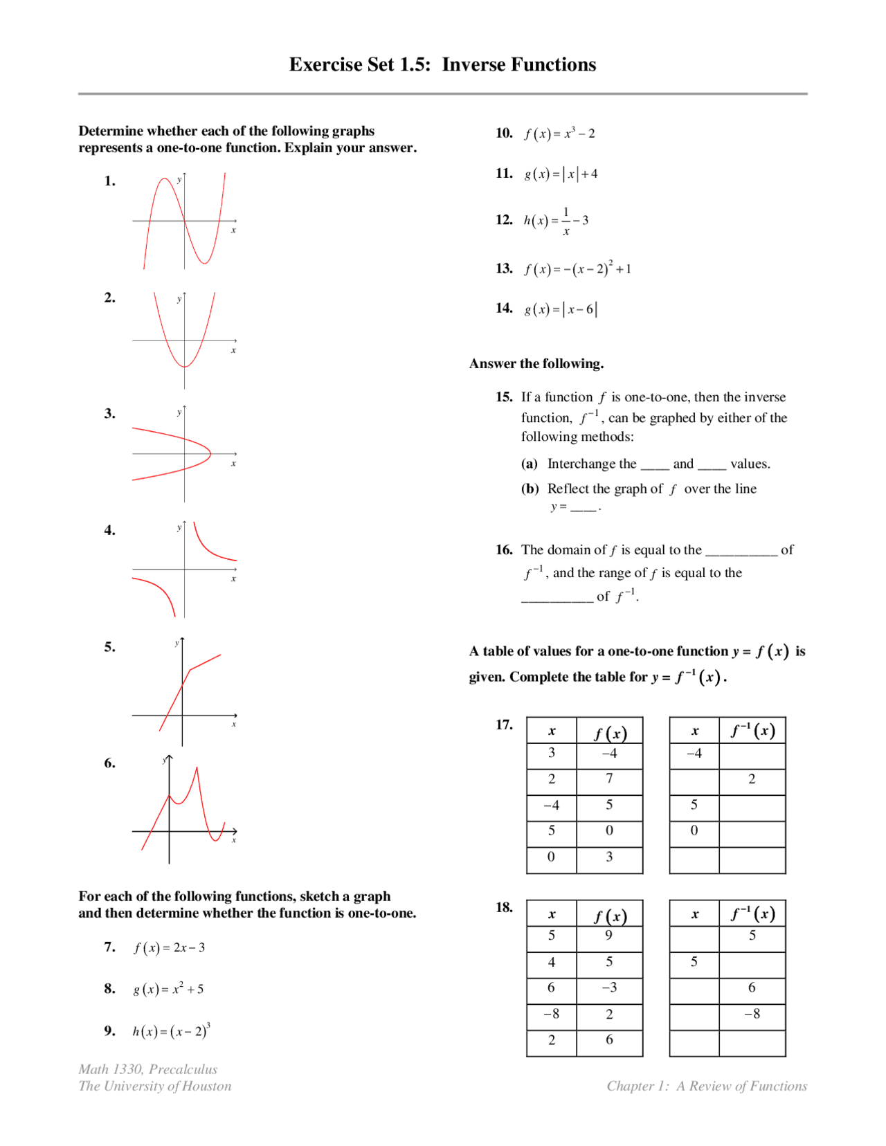 Exercises on Inverse Functions - Review Sheet | MATH 1330 - Docsity