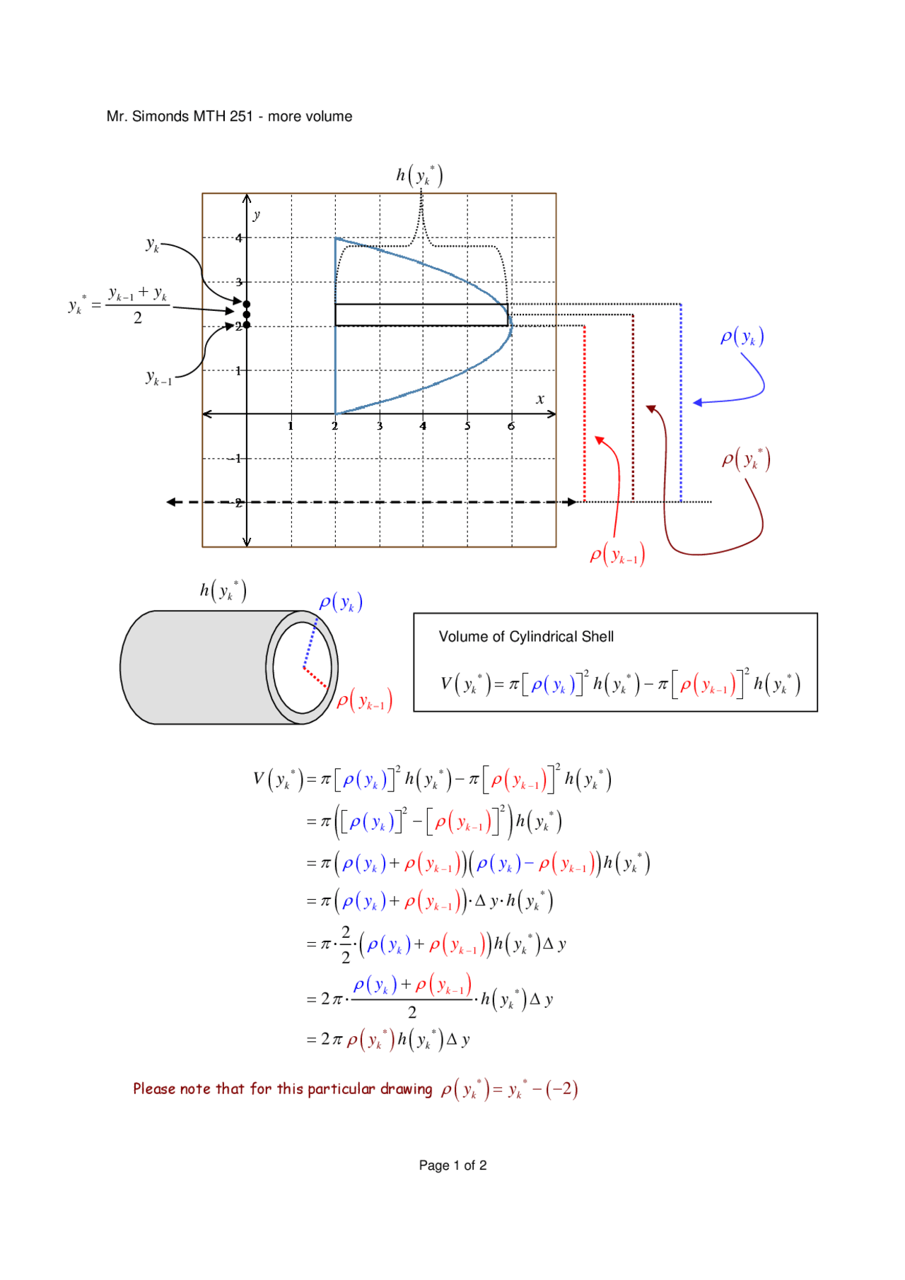 Volume Of Cylindrical Shell Practice Quiz On Calculus I Mth 251