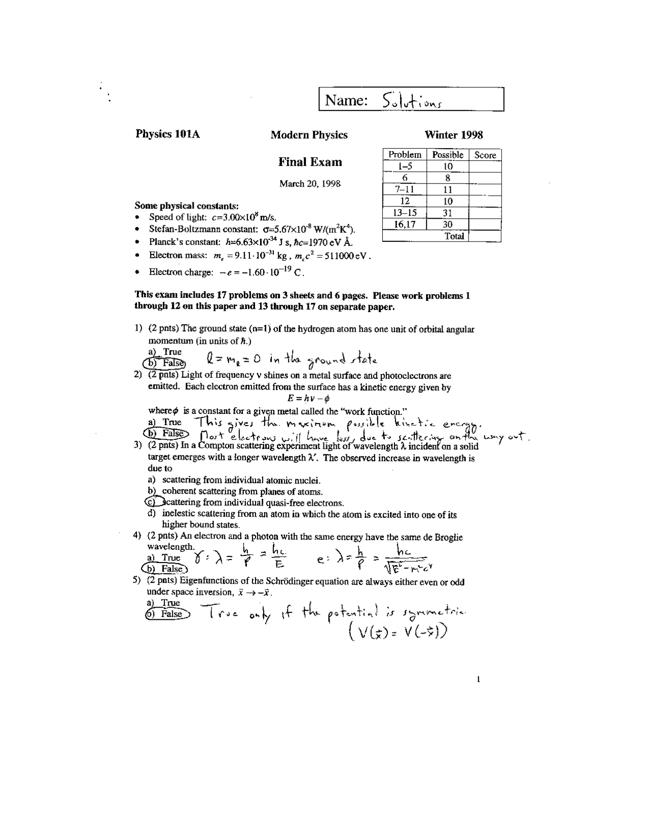 17 Solved Problems on Introduction to Modern Physics I - Final Exam ...