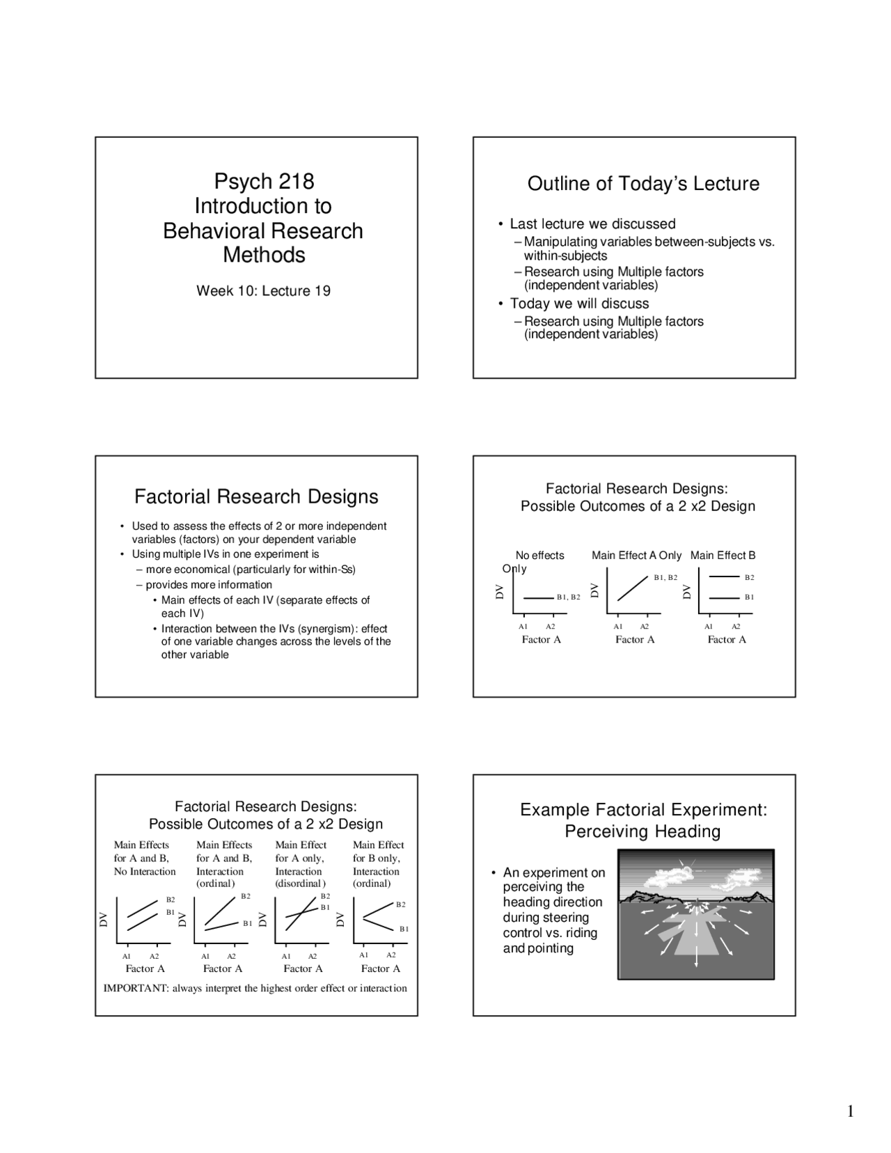 Lecture Slides On Factorial Research Designs Psyc 218 Docsity