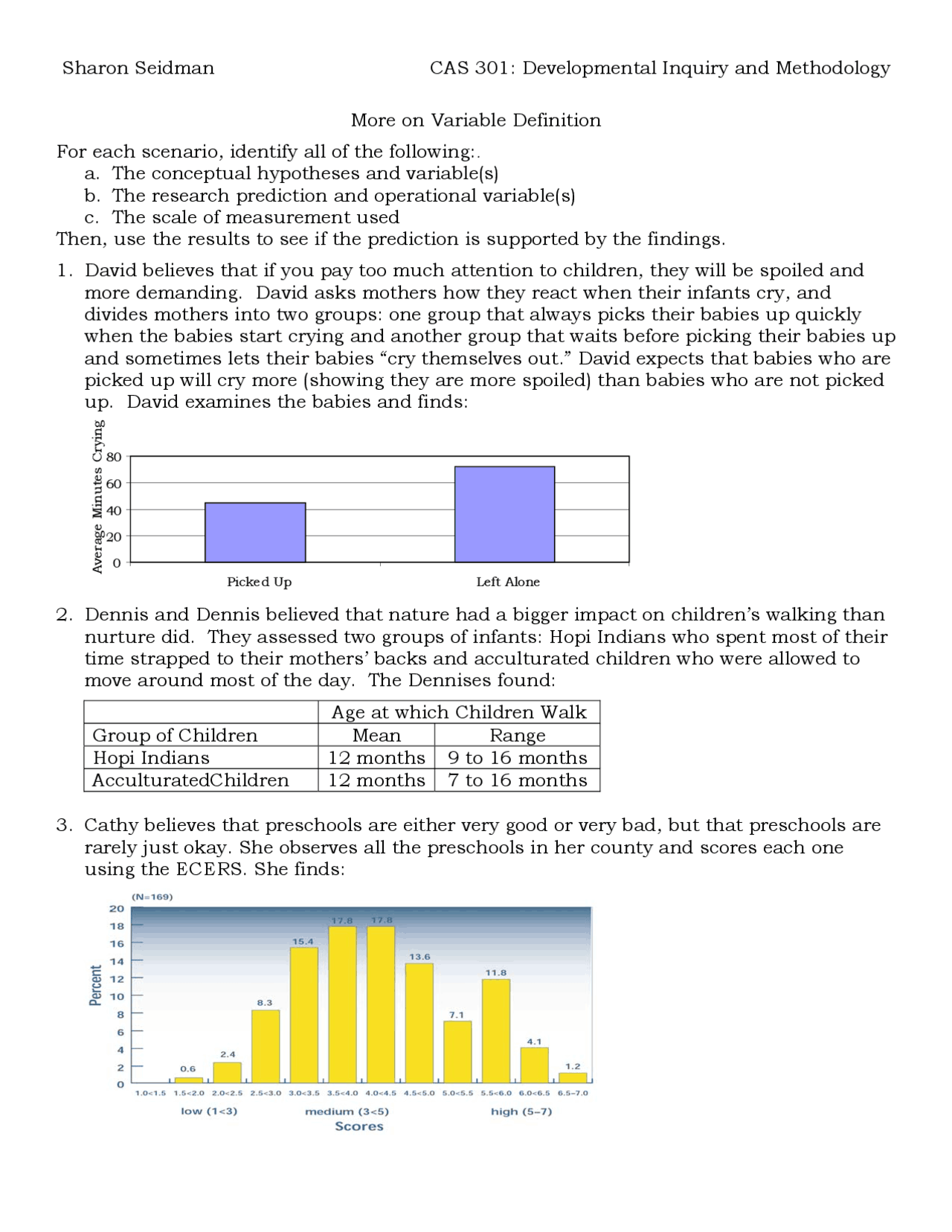 More On Variable Definition Inquiry And Methodology In Development