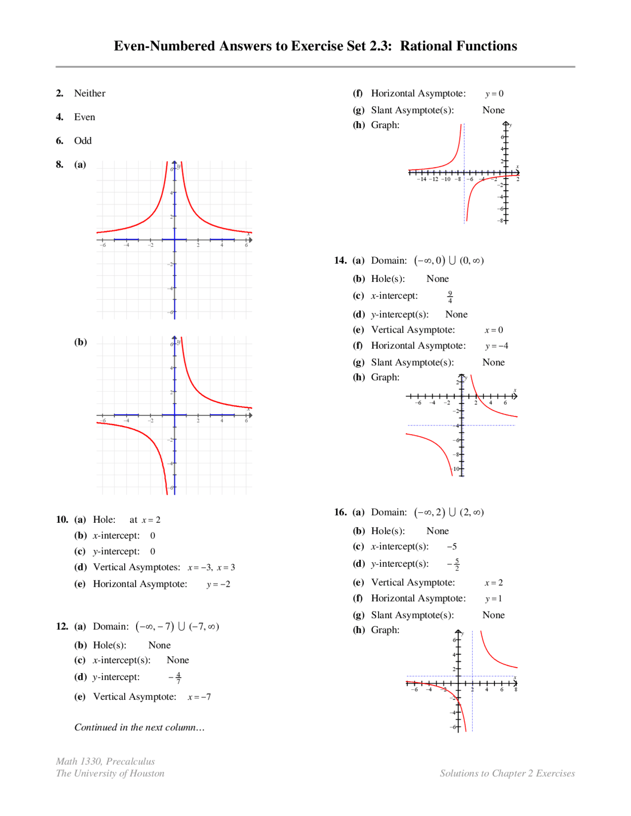 Rational Functions - Precalculus - Exercise Set 2 | MATH 1330 | Assignments Pre-Calculus | Docsity