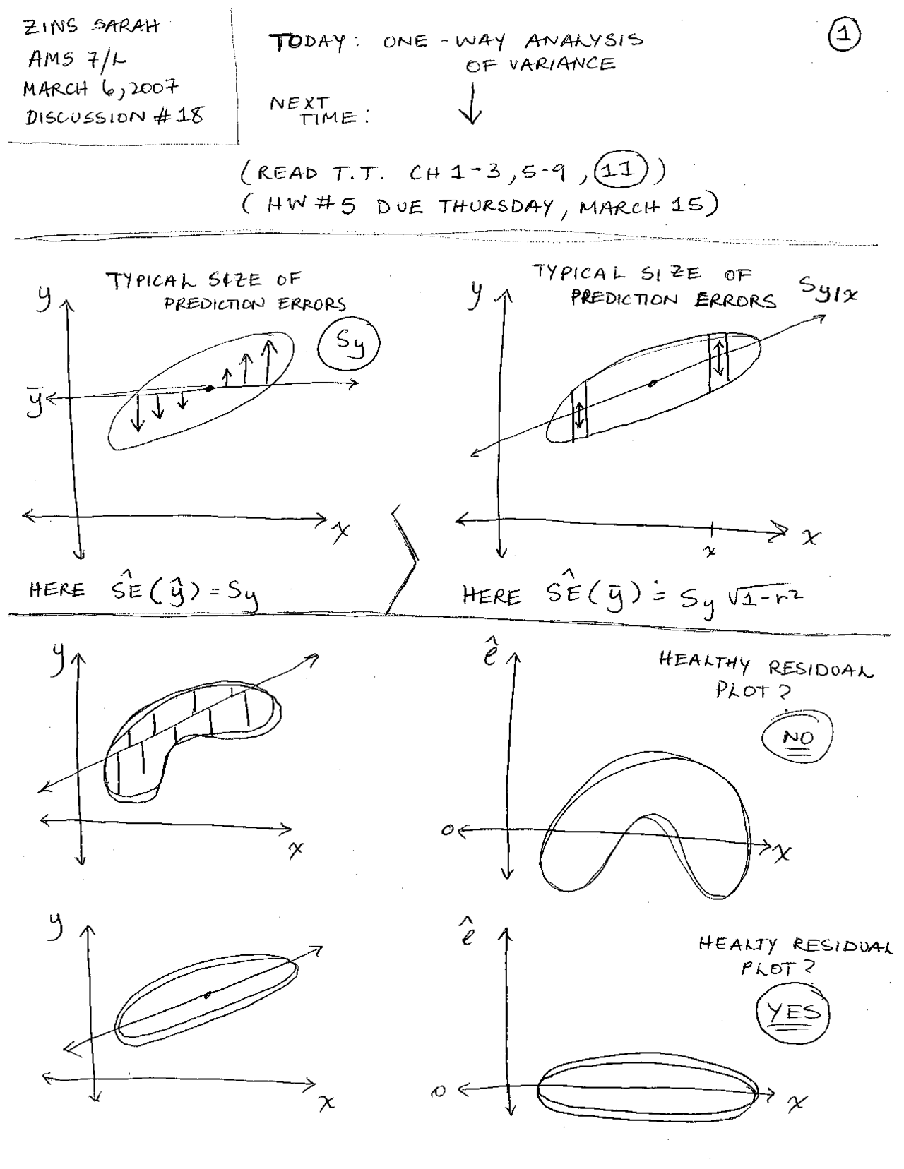 One Way Analysis Of Variance Notes Ams 7 Docsity