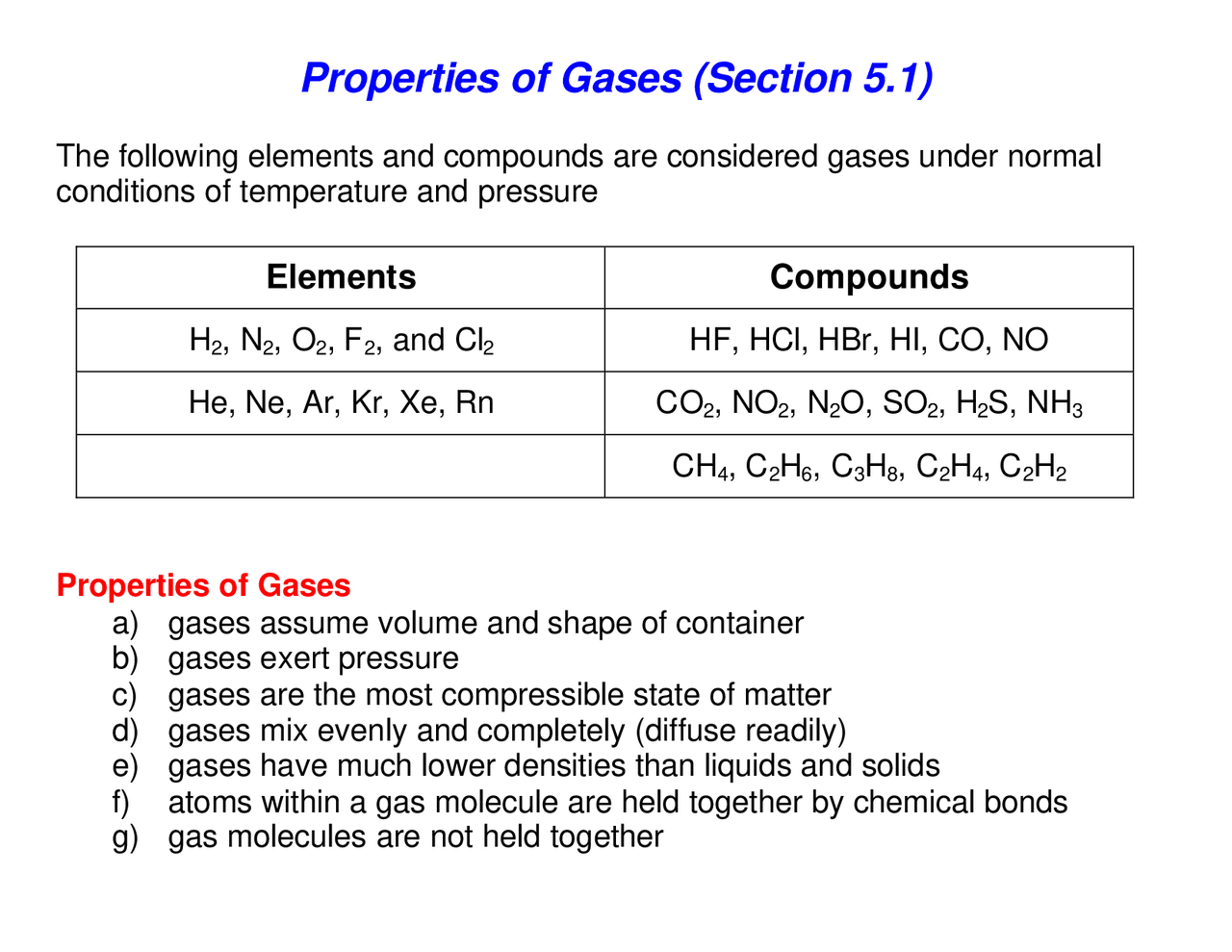 Properties of Gases - Lecture Slides | CHM 115 - Docsity