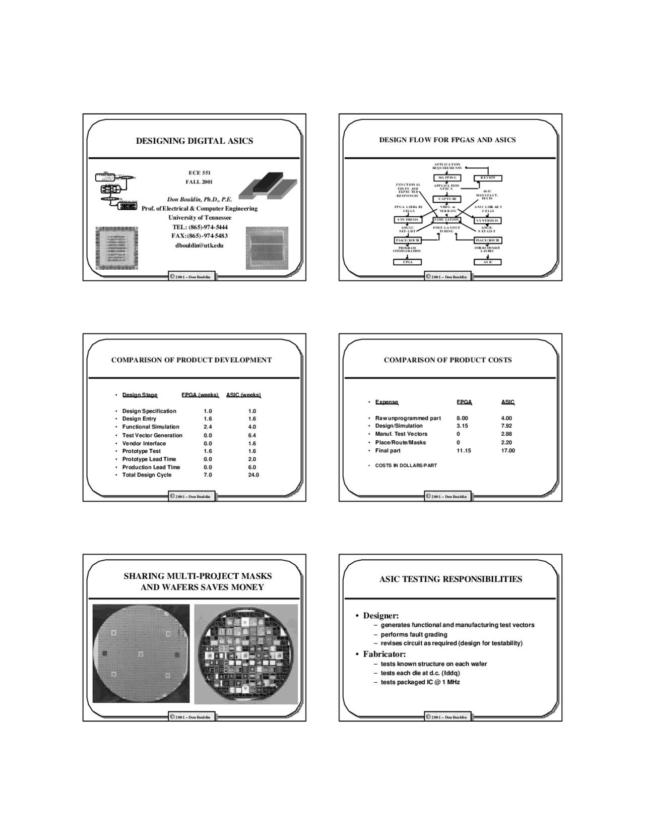 Design Flow For Fpgas And Asics Digital System Design I Ece 551