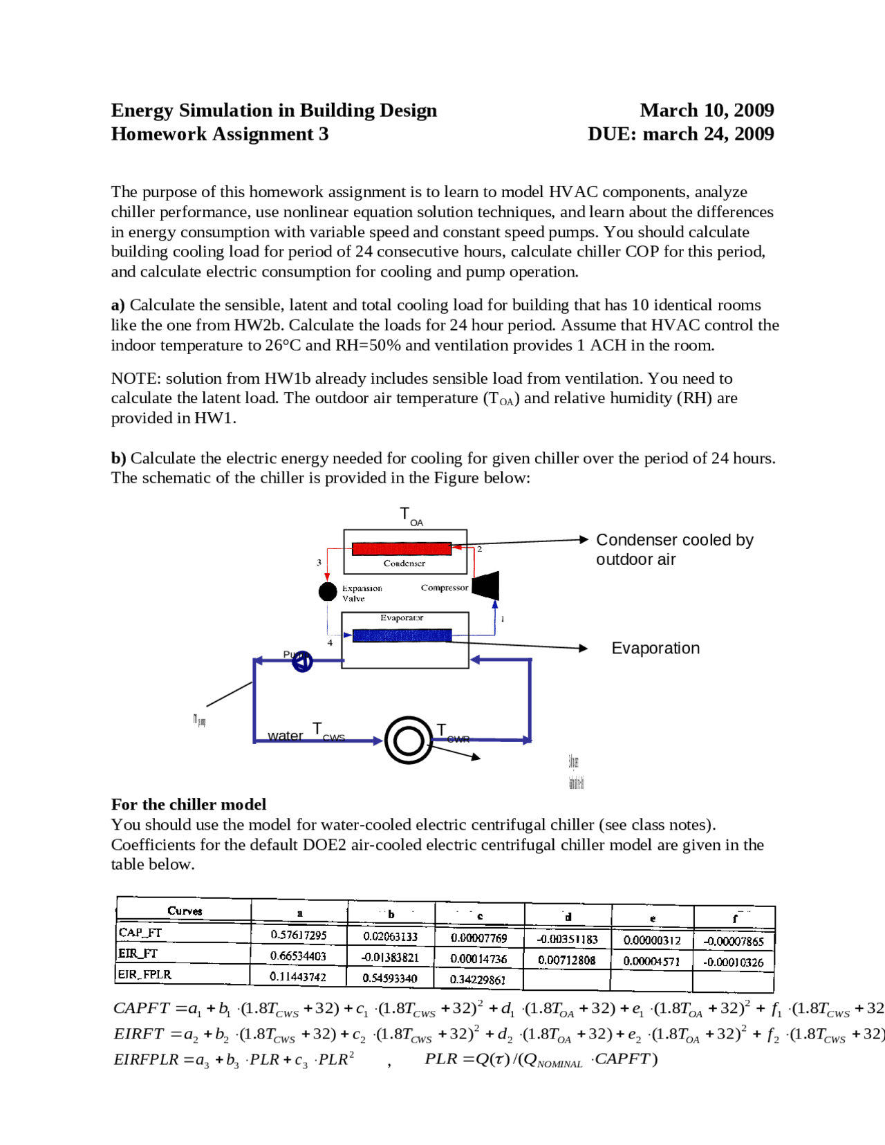Energy Simulations In Building Design Are 383 Docsity