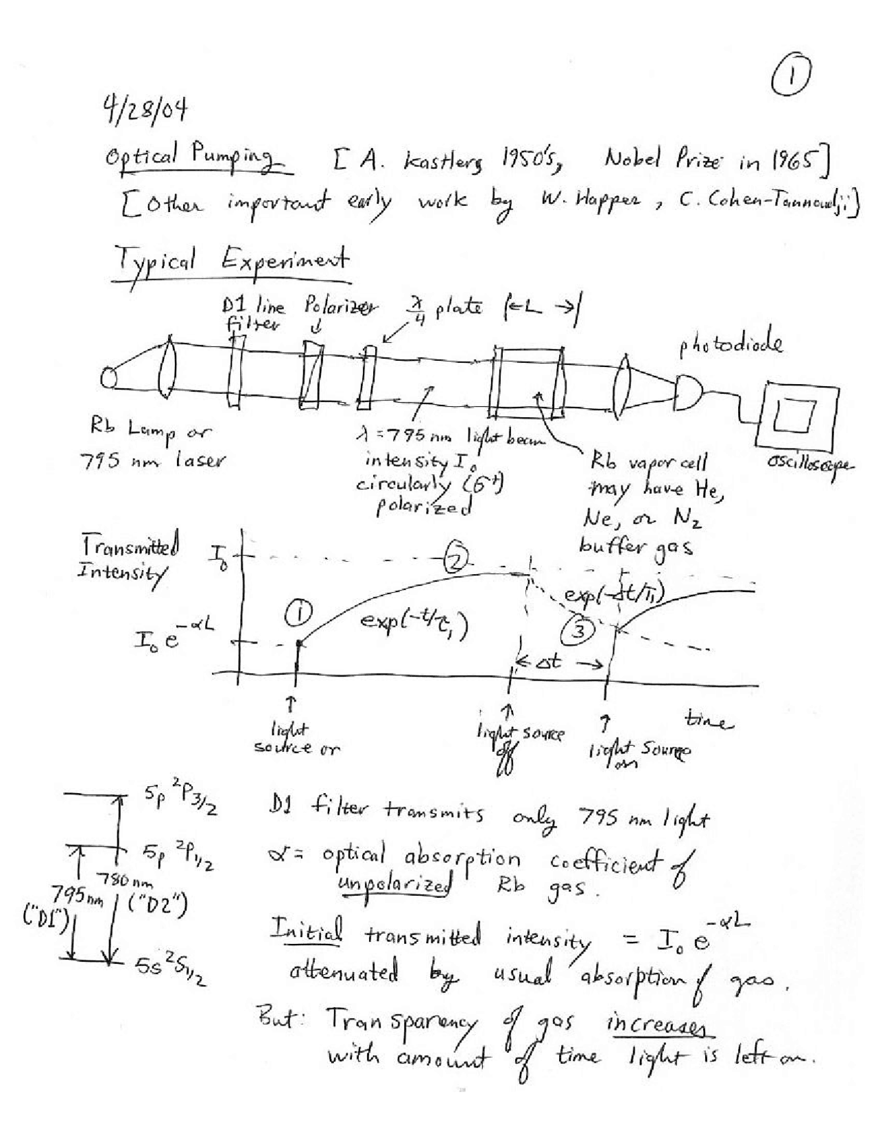 Optical Pumping - Handwritten Notes | PHY 395M - Docsity